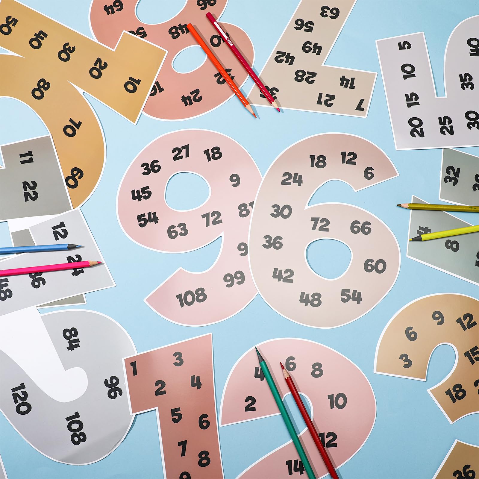 Snapklik.com : Colarr Multiplication Chart Posters For Classroom ...