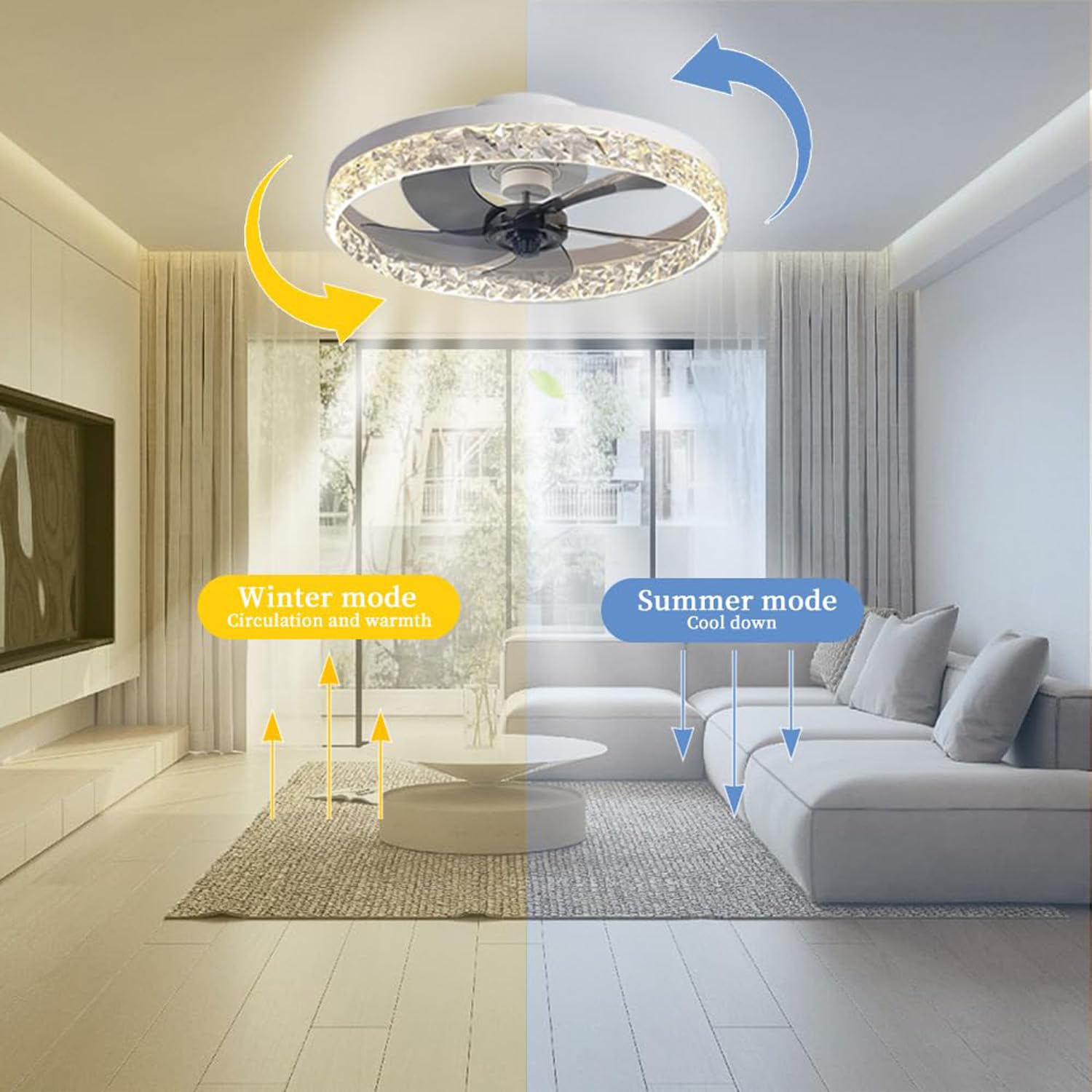 Pang Pang 19.7" Flush Mount LED Dimmable Ceiling Fans with Light ...