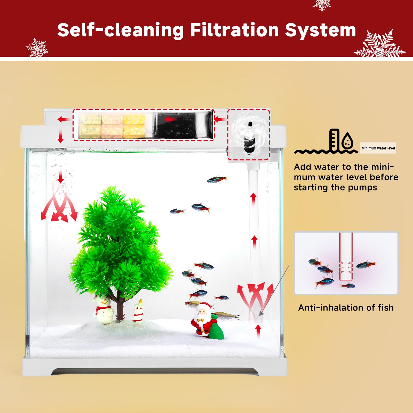 Betta Tank Self Cleaning All In One AQQA 2.4 Gallon Glass Aquarium Kit ...