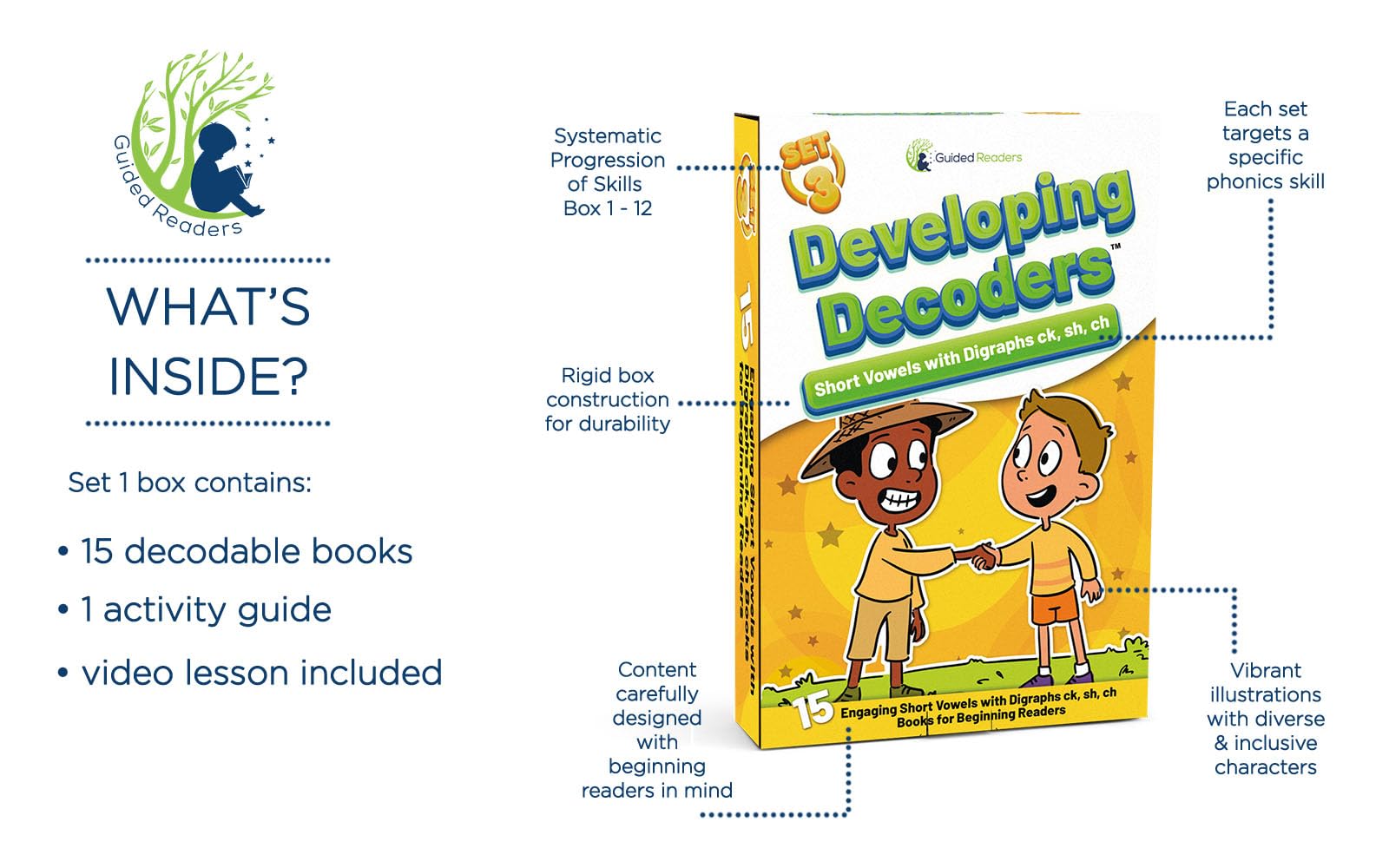 Snapklik.com : Decodable Readers: 15 Short Vowel Phonics Decodable ...