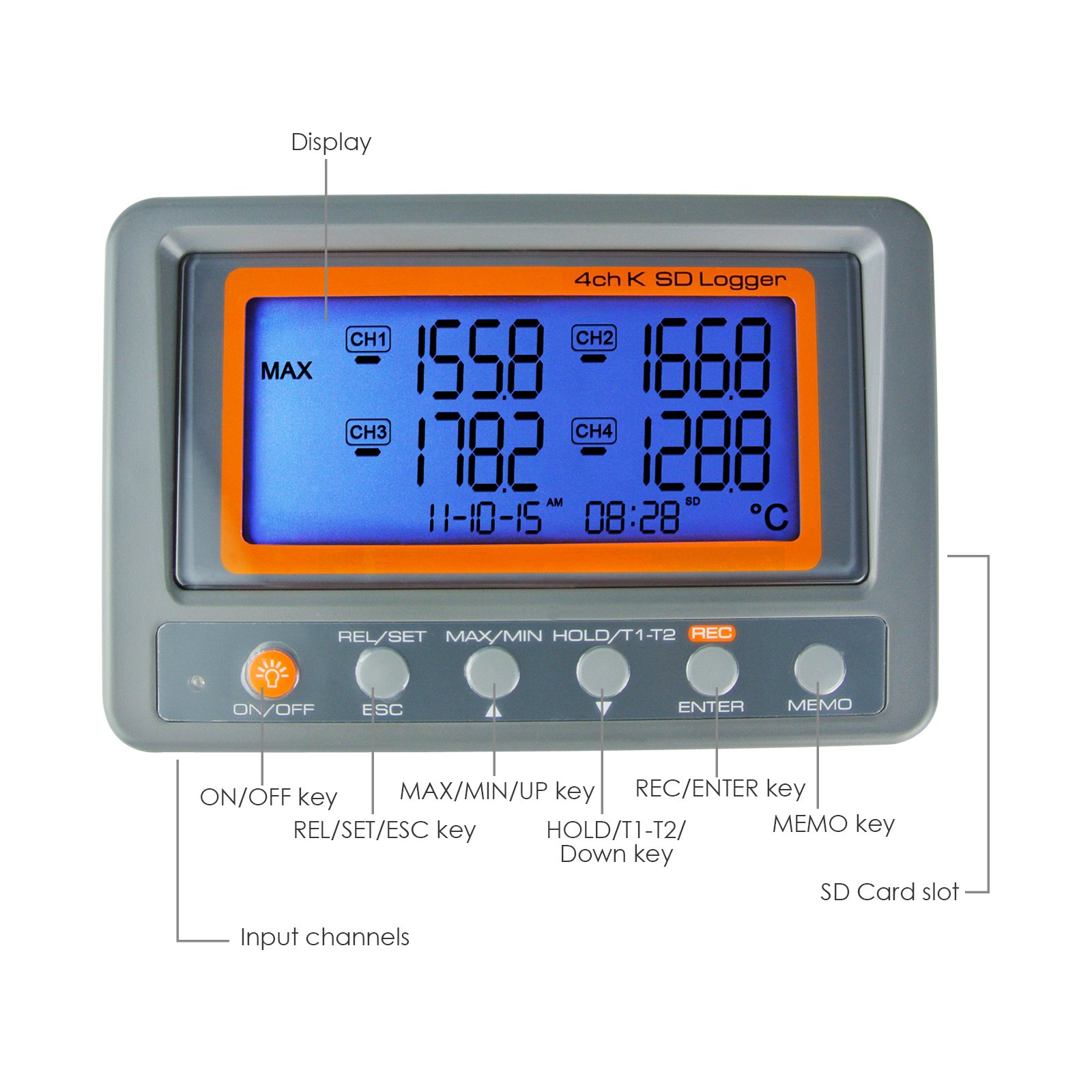 Snapklik.com : Digital 4 Channel Thermocouple Thermometer Temperature ...