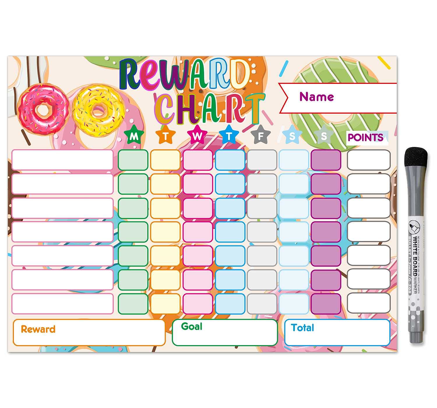 Buy Donut Kids Chore Chart Magnetic - Reward Chart for Girl - Donut ...