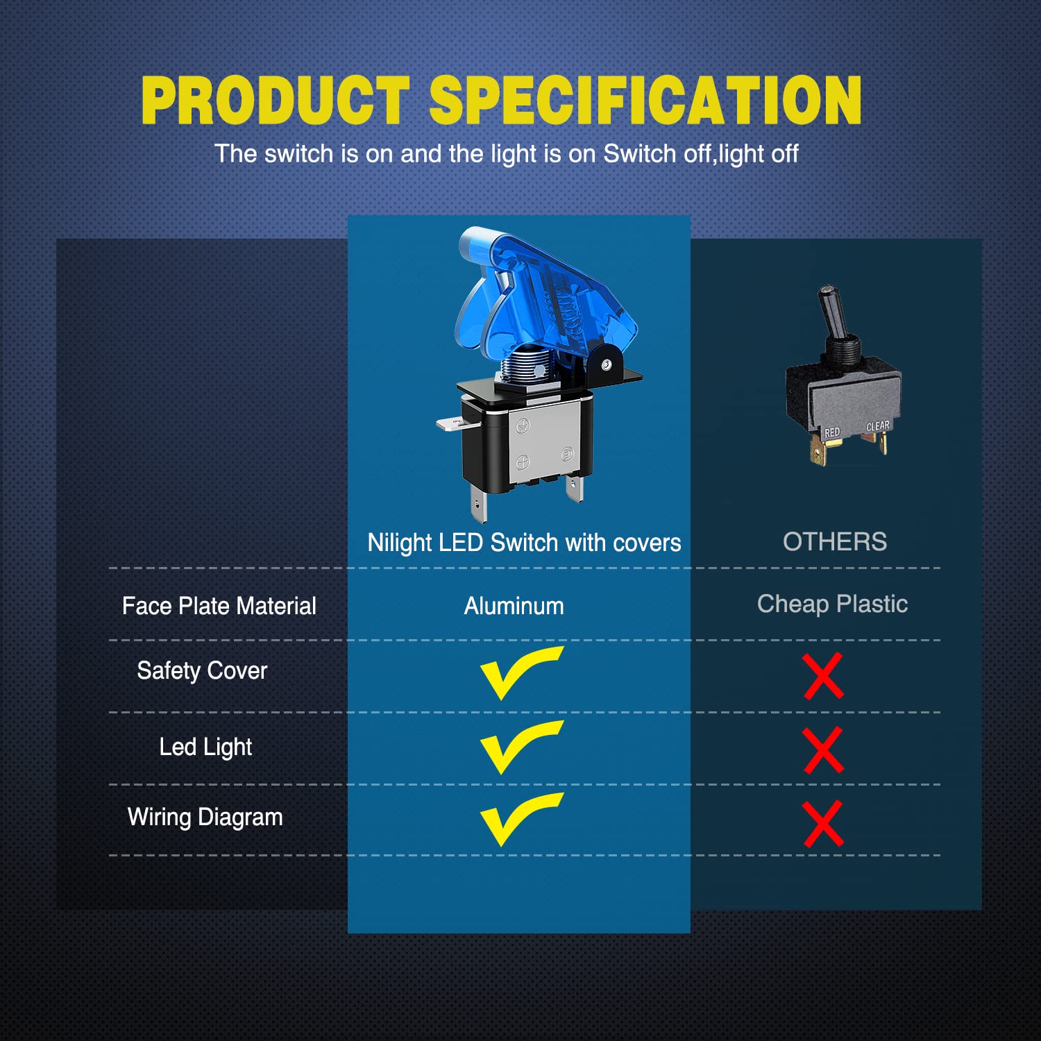Snapklik.com : 5PCS LED Toggle Switch ON Off 12V Blue Lighted Aircraft ...