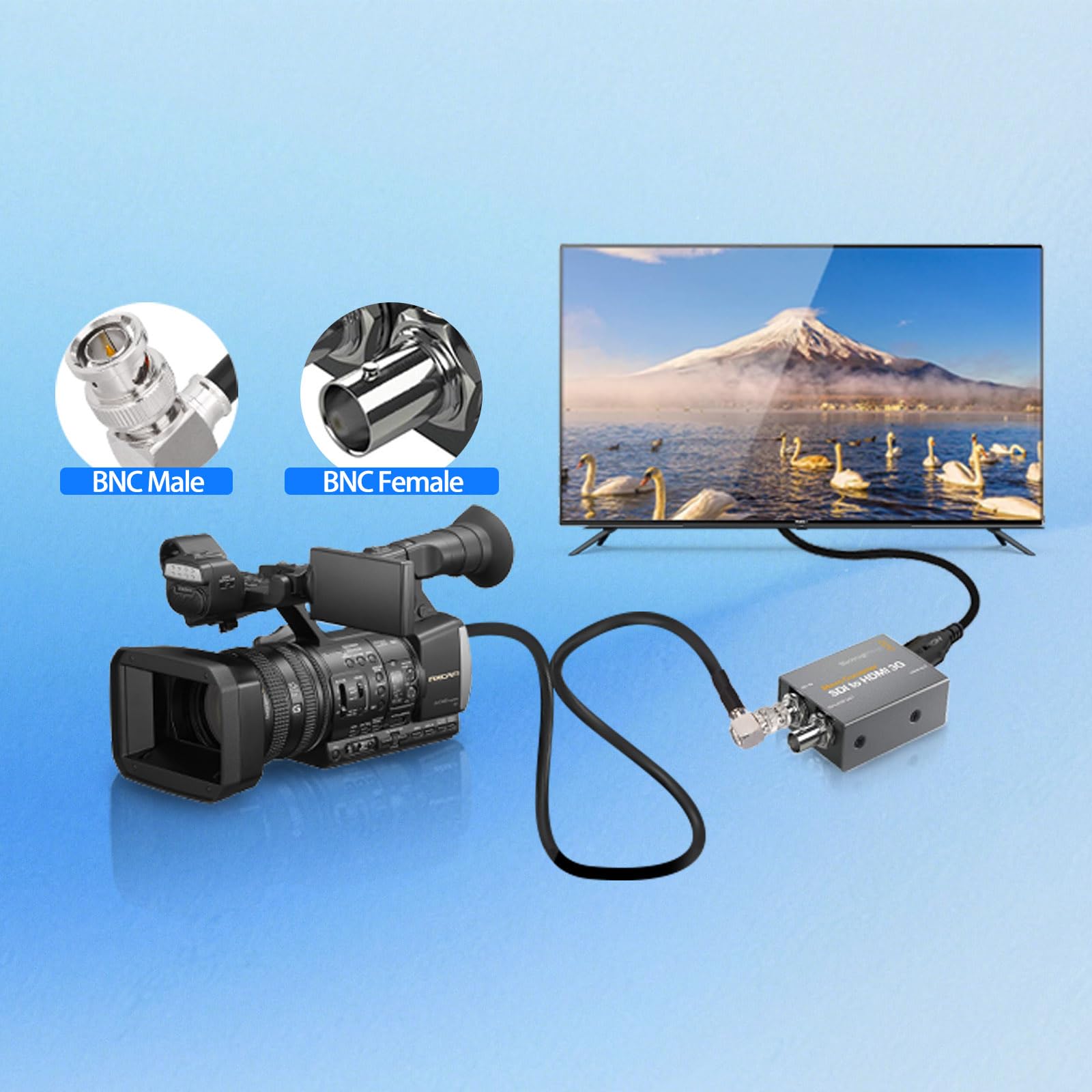 Snapklik.com : 3G/6G SDI Cable 15ft BNC Male To Male Belden 1855A Cable ...