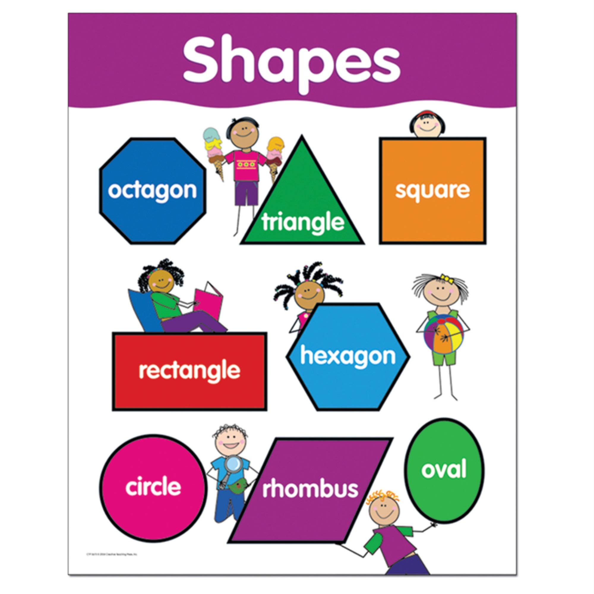 Teaching Basic Shapes