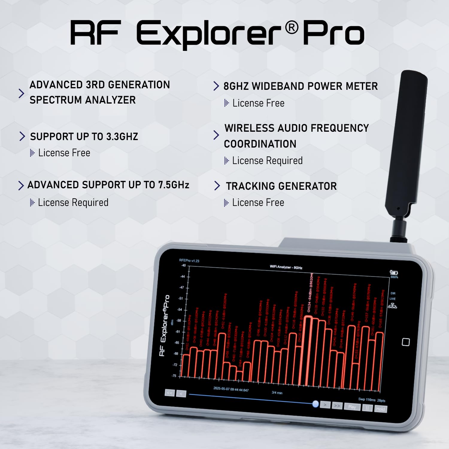 Snapklik.com : RF Explorer Pro Touch Screen Advanced Spectrum Analyzer ...