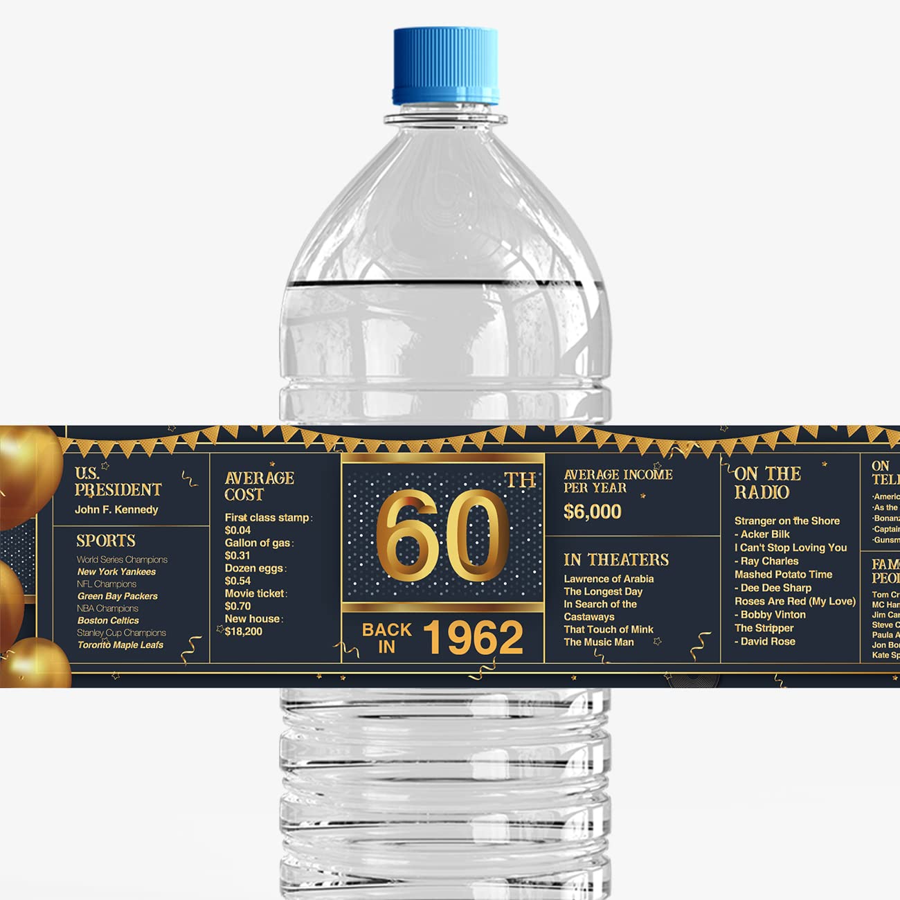 60th Happy Birthday Party Water Bottle Labels 60 Years Old | Desertcart ...