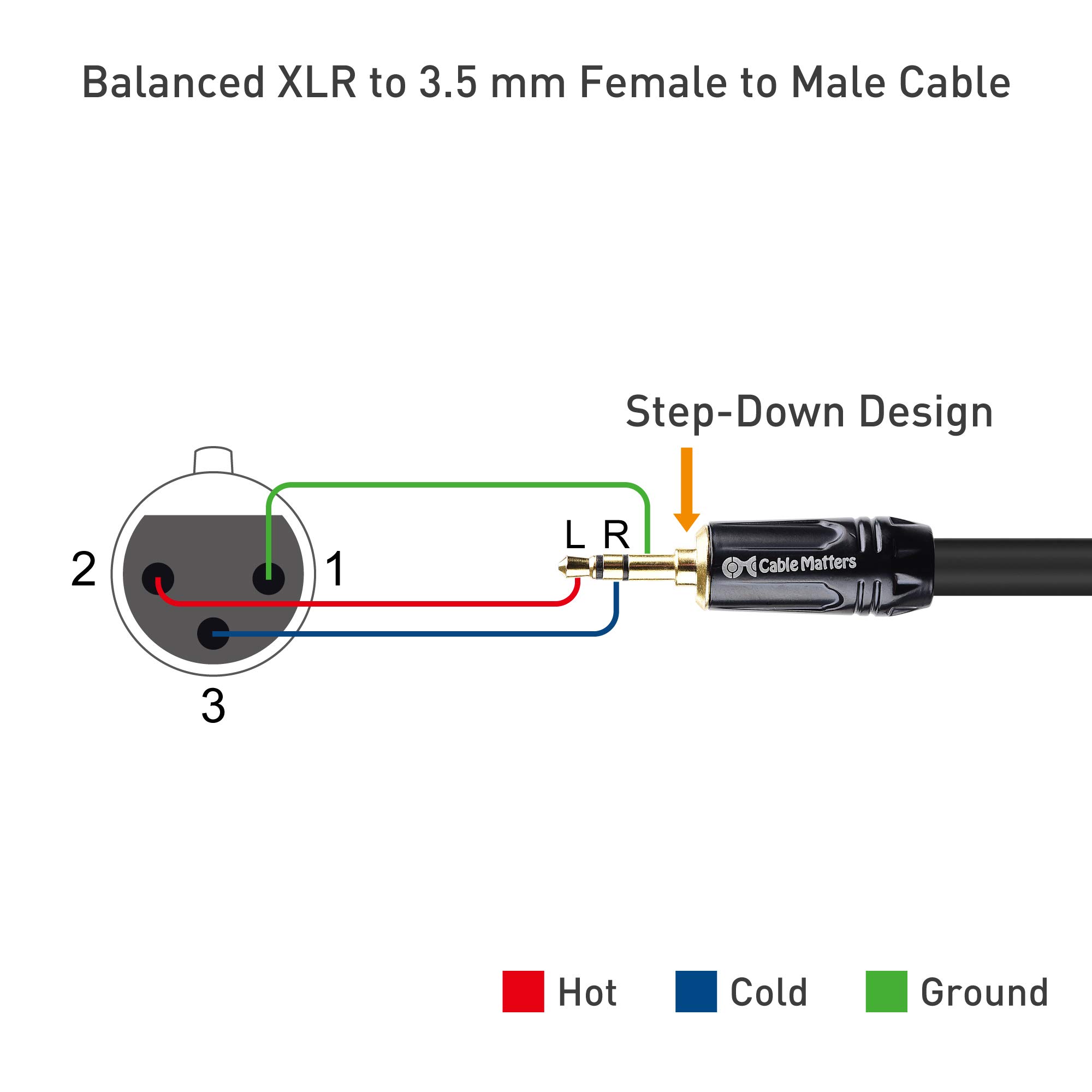 Pinouts And Wiring Diagrams For Tentacle Cables