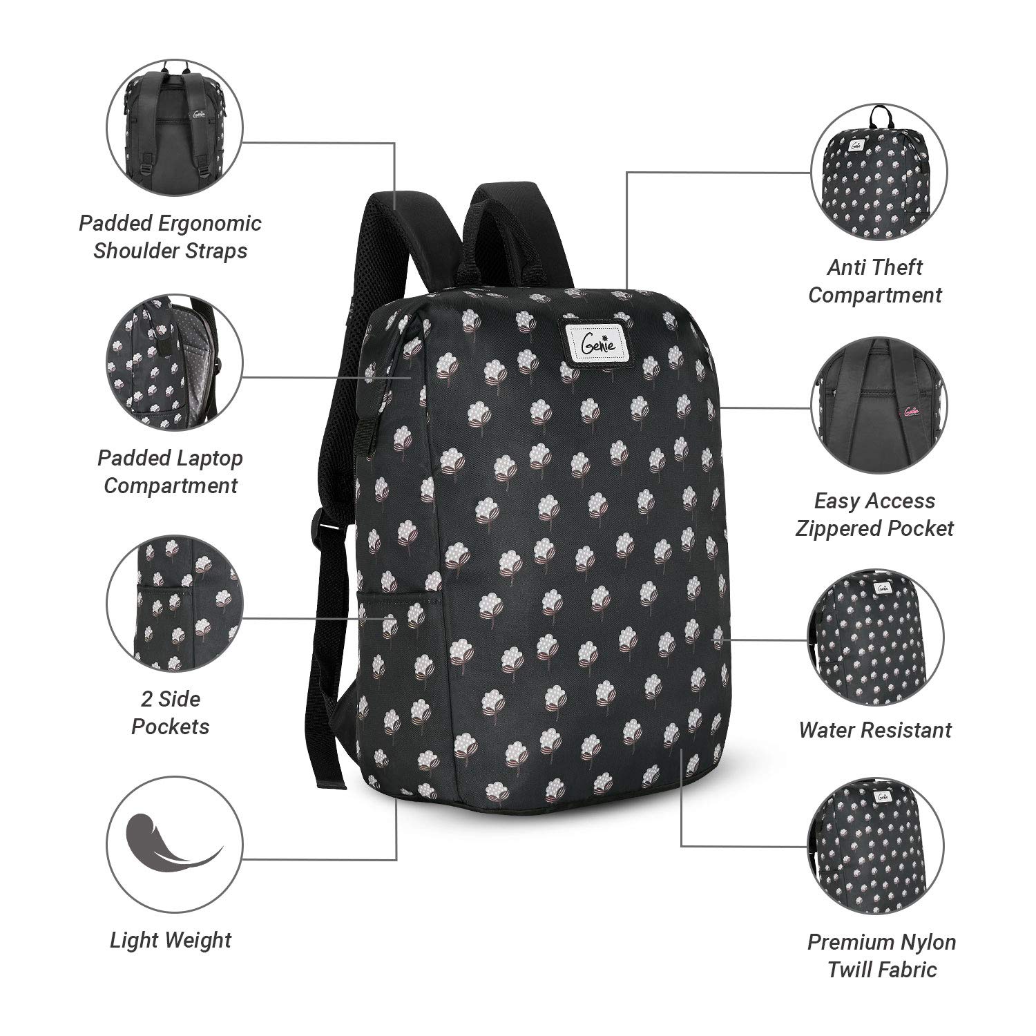 Buy Genie Dew Midnight 25 Ltrs Safepac Premium Anti Theft Backpack for ...