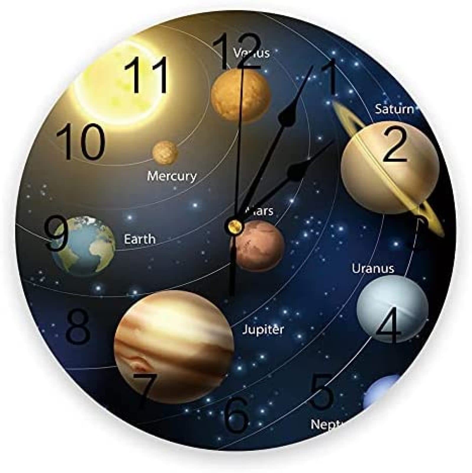 Nine Planet Solar System 3d