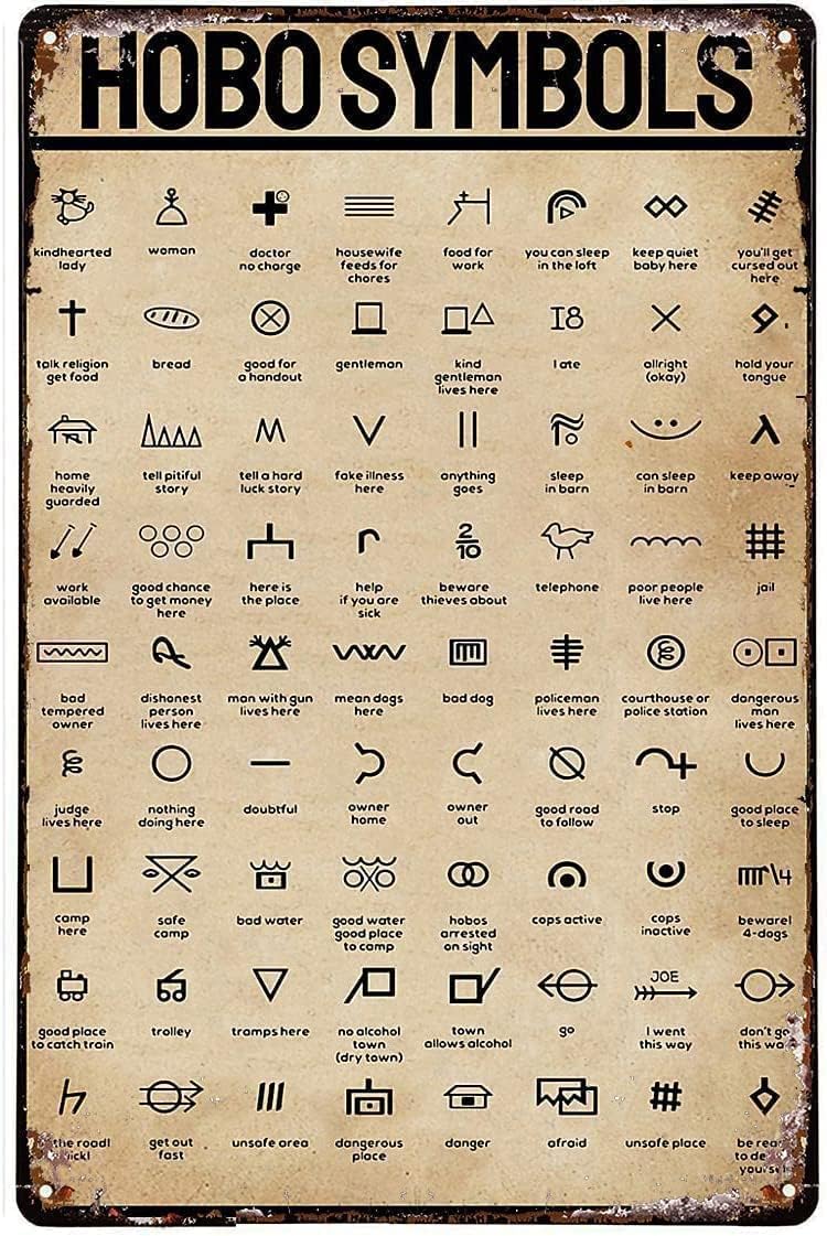 Amazon.com: Celebration of Life Decorations Hobo Symbols Retro Tin Sign ...