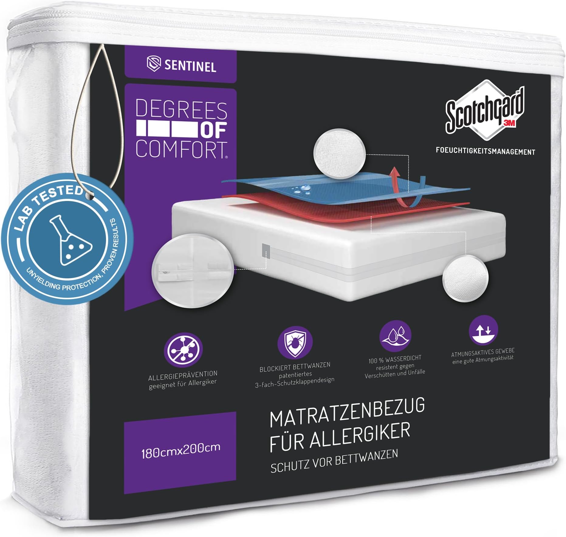 Matratzenbezug Encasing 180 x 200 cm Milbenkotdicht rundum Höhe 20 cm ...