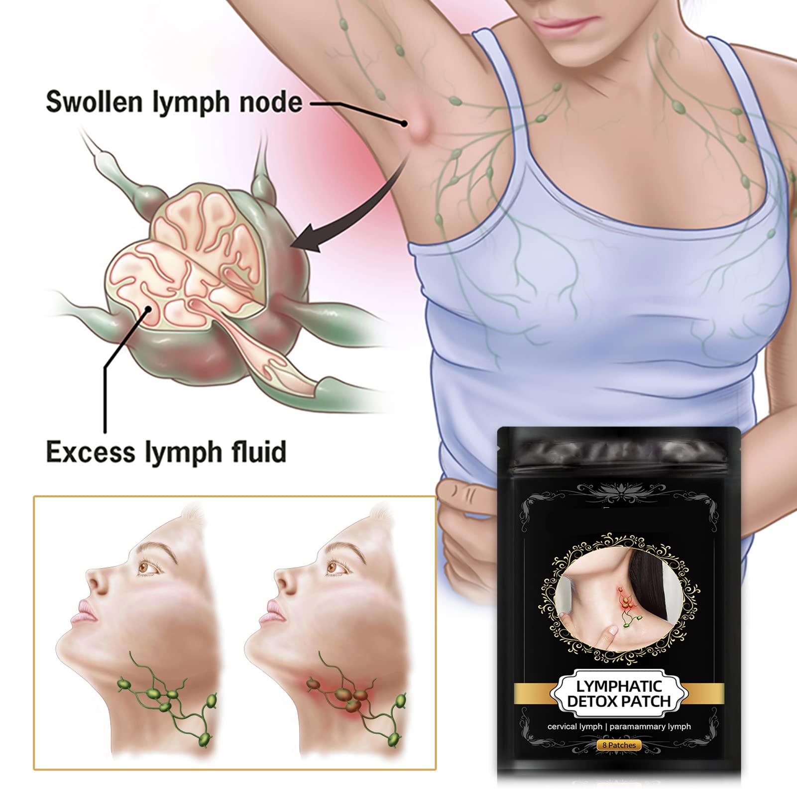 Swollen Lymph Nodes In Armpit