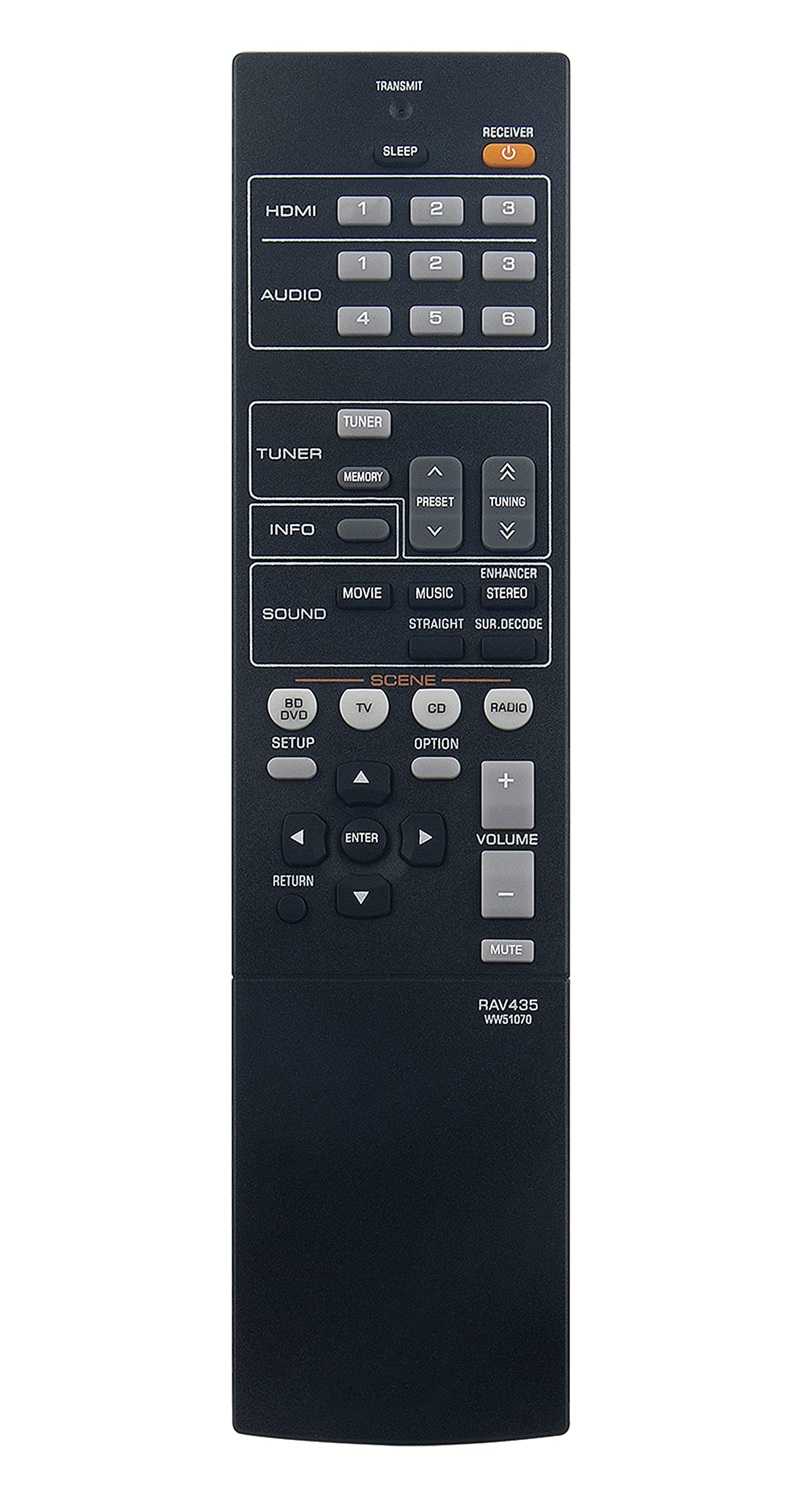 AULCMEET RAV435 WW51070 Remote Control Instruction Manual for Yamaha ...