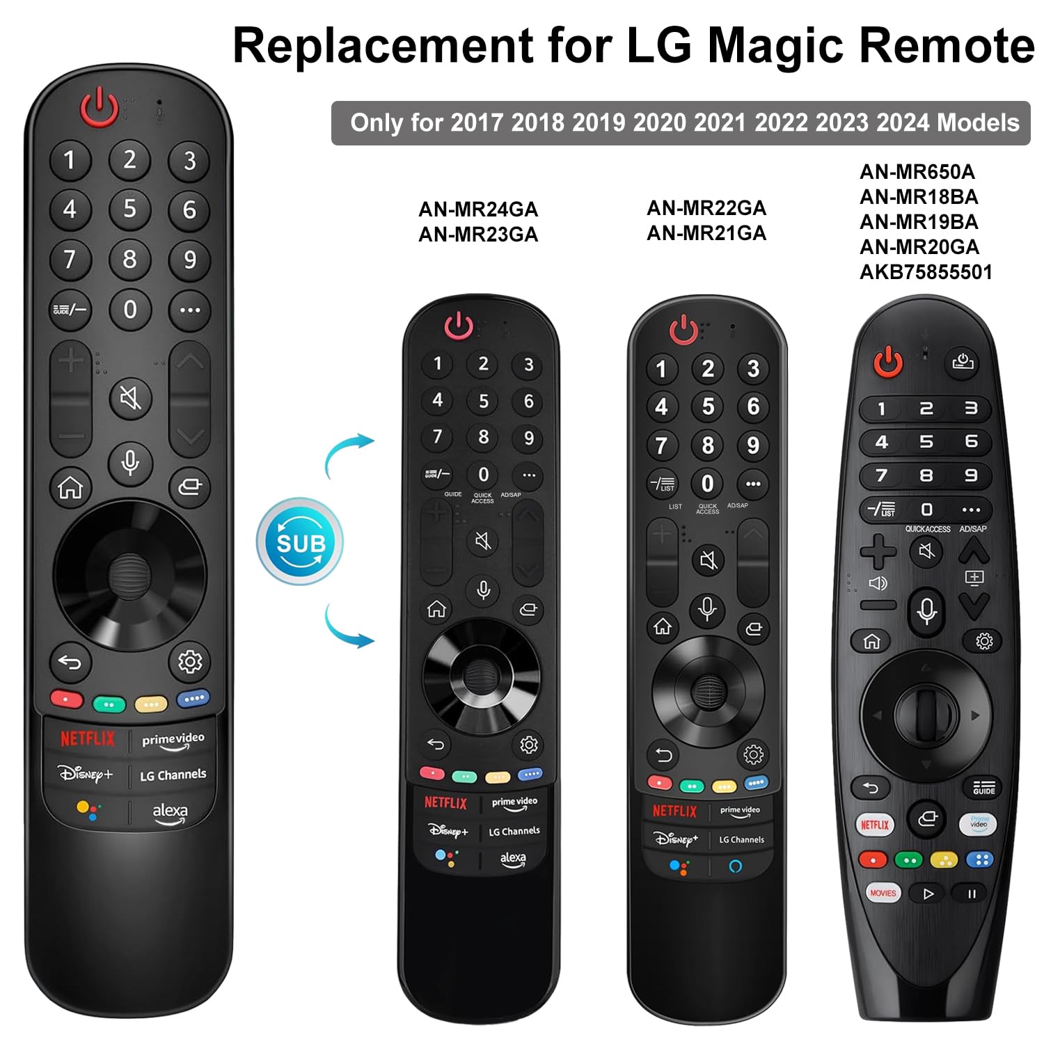 Replacement AN-MR22GA Magic Remote Control with Voice and Pointer ...