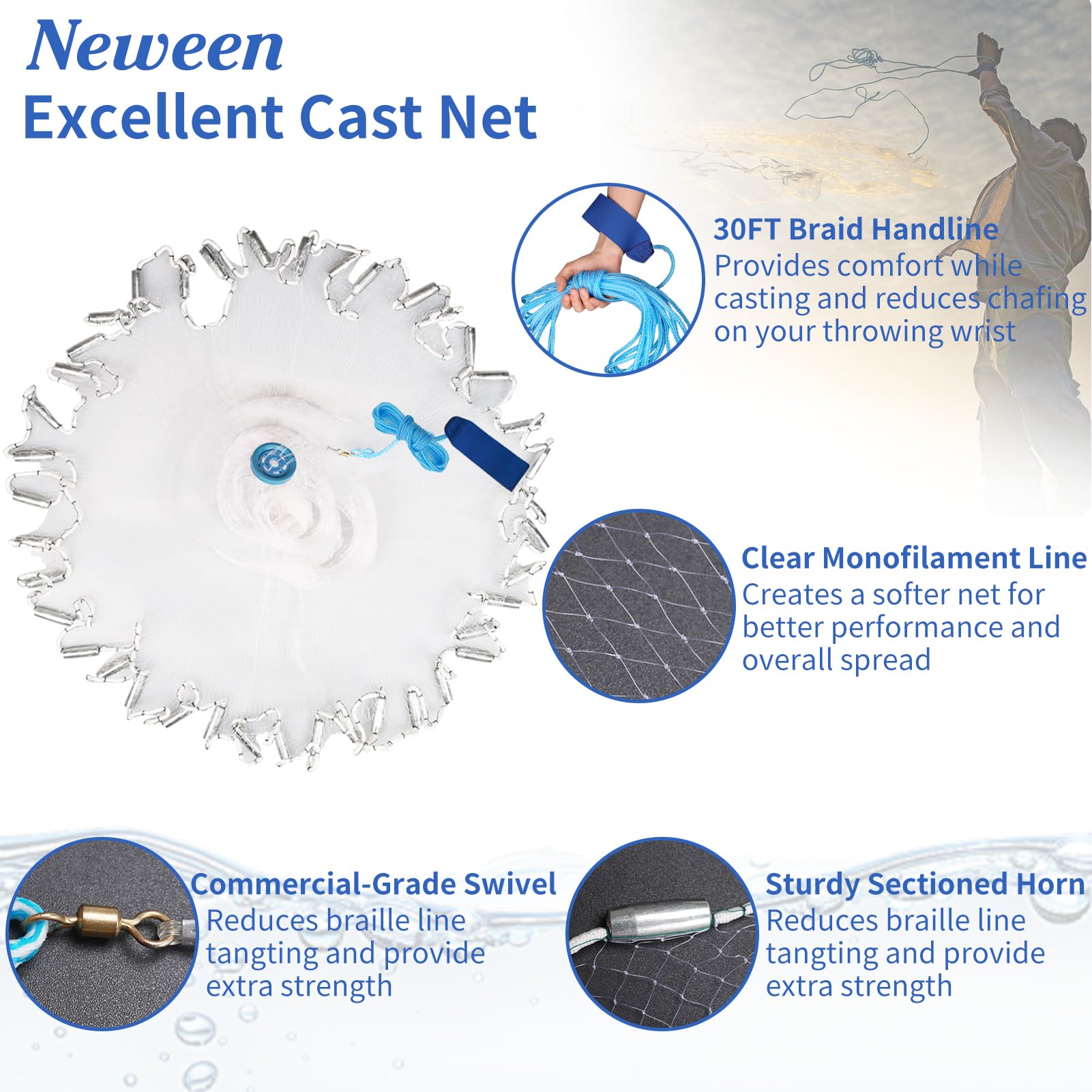 Snapklik.com : Neween Cast Net, American Saltwater Cast Nets For ...