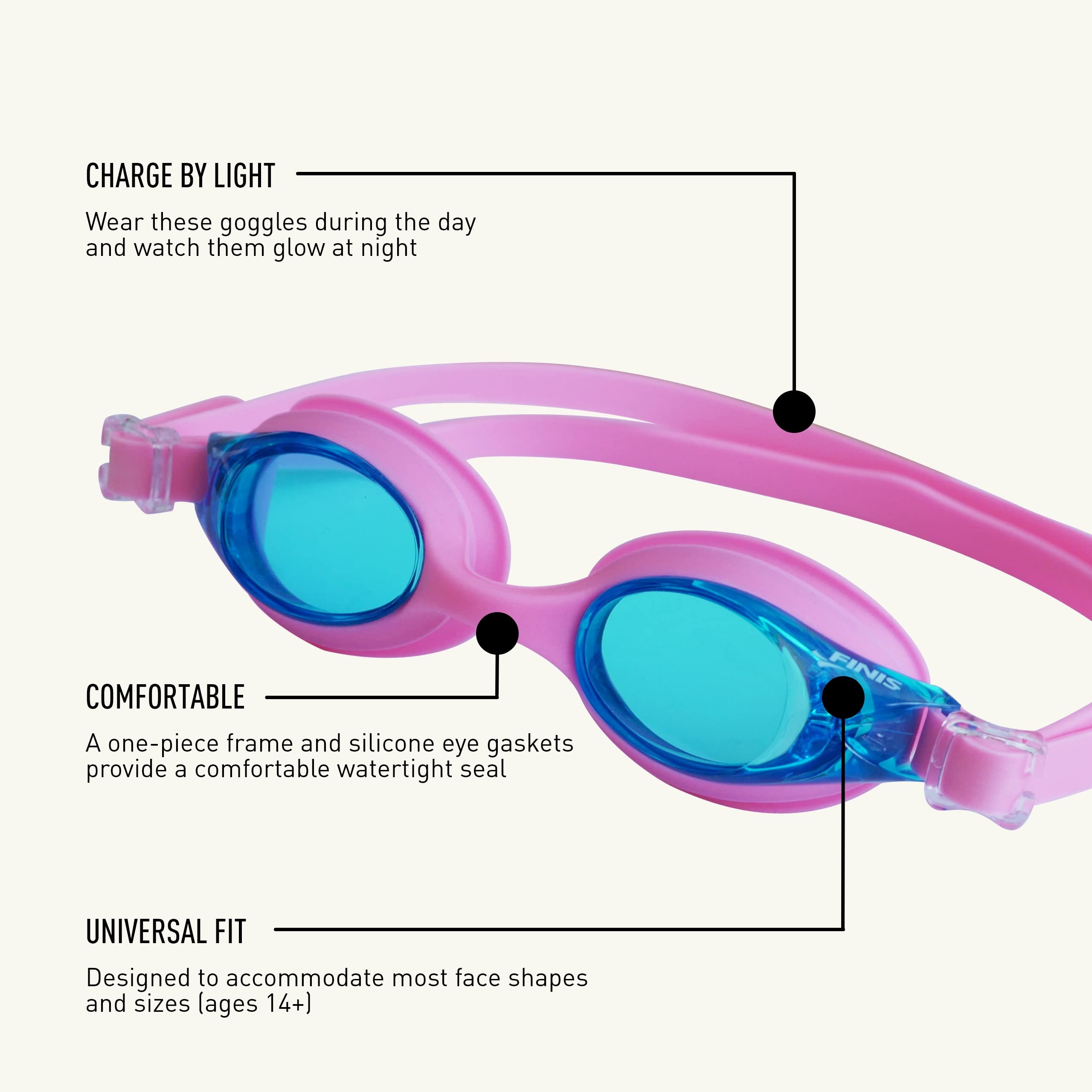 FINIS FlowGlows Adult Swim Goggles