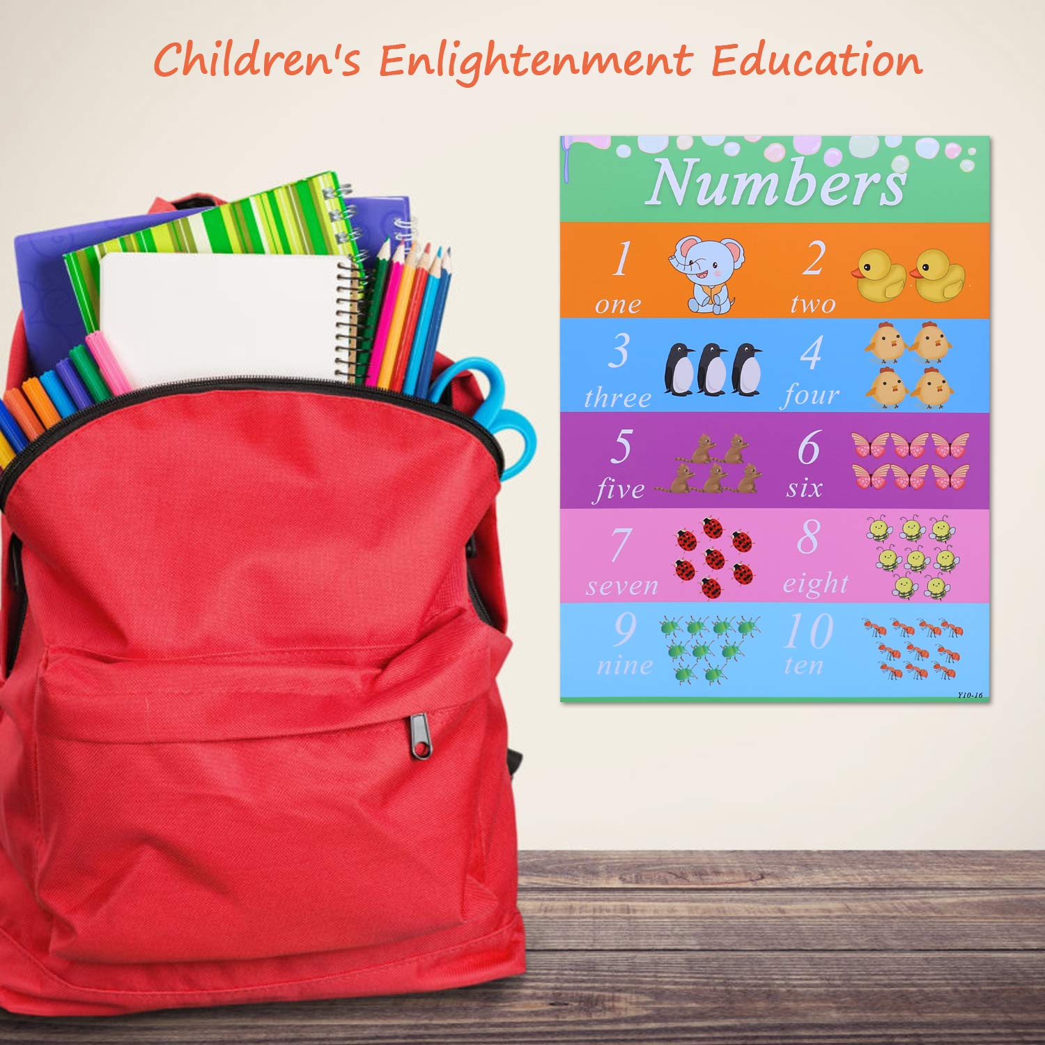 Educational Posters, 12 Pieces Educational Math Posters, Classroom ...