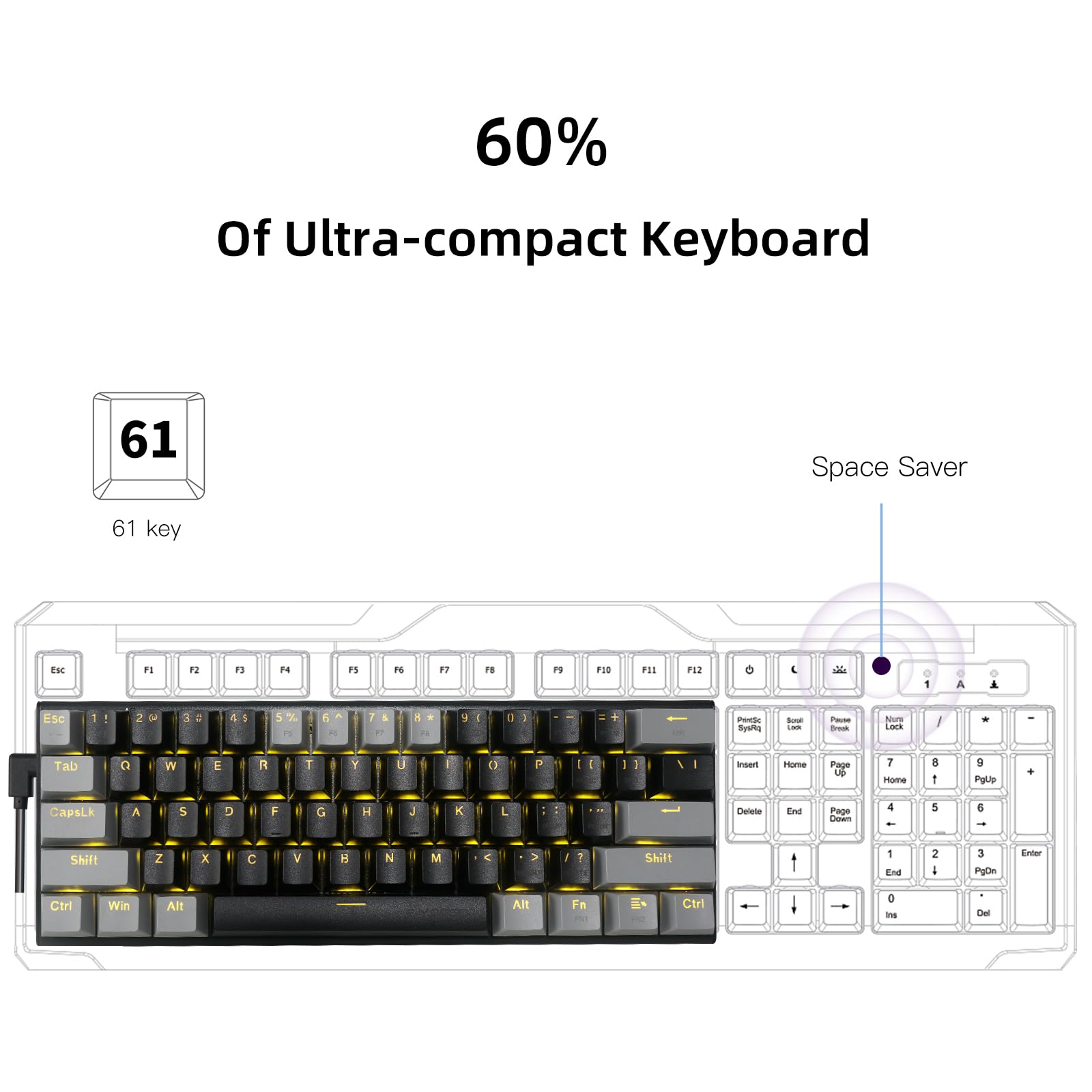 Snapklik.com : E-YOOSO 60% Mechanical Keyboard, 61 Key Ultra-Compact ...