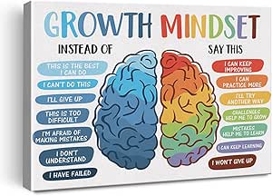Amazon.com: Inspirational Mental Health Growth Mindset Poster Canvas ...