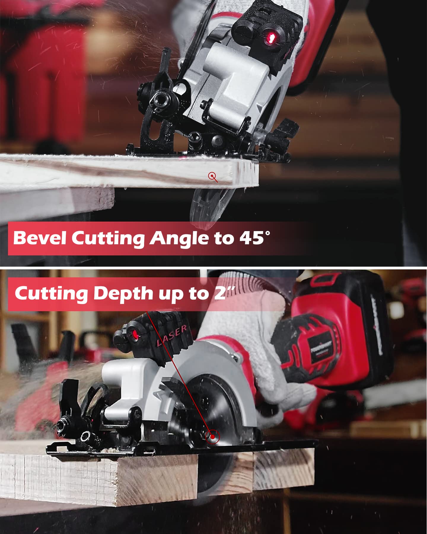 PowerSmart Cordless Circular Saw, 20V 4-1/2 Inch Mini Circular Saw ...