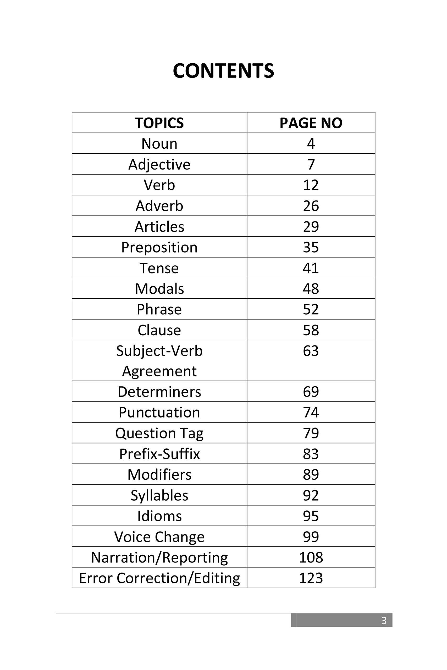 Buy CBSE, NCERT English Grammar - Class 6, Class 7, Class 8. (VI, VII ...