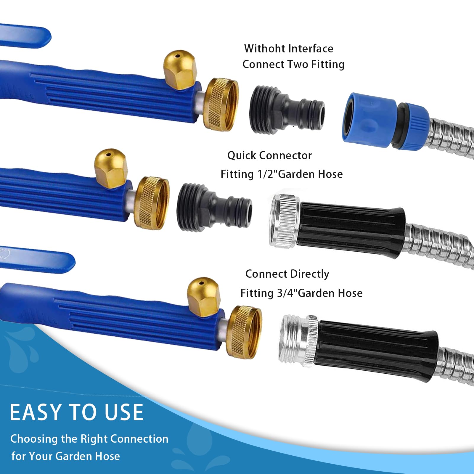 Garden Hose Pressure Washer 2025 Garden Hose Power Washer Wand - High ...