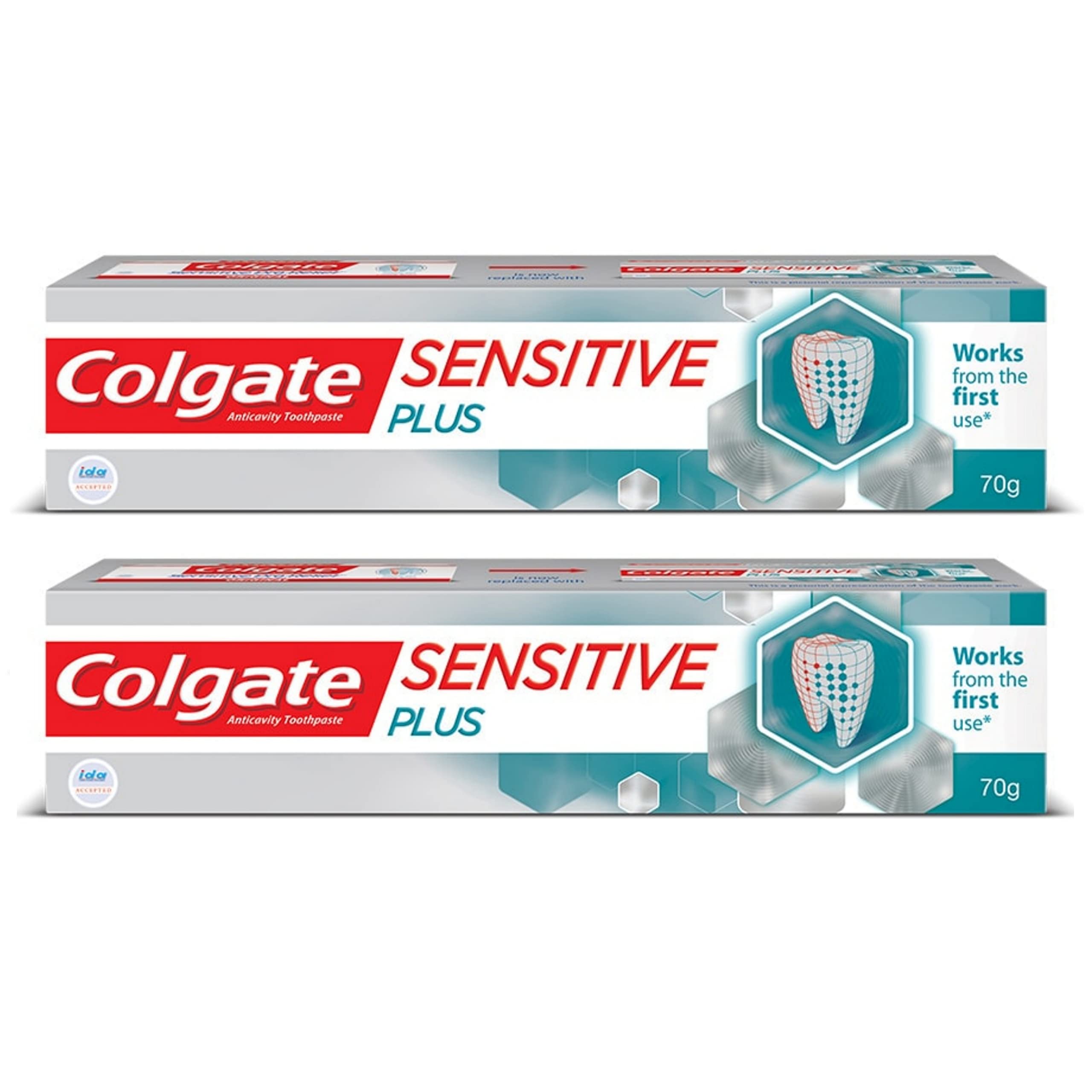 Buy Colgate Sensitive Plus 70g Toothpaste (140g, Pack of 2, 70g each ...