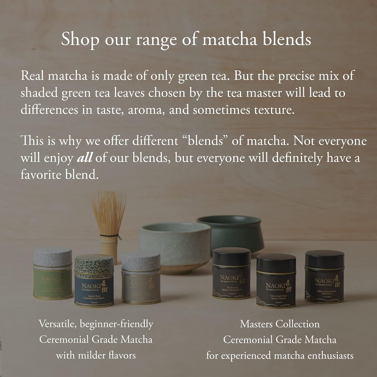Naoki Matcha Superior Ceremonial Blend – Authentic Sri Lanka | Ubuy