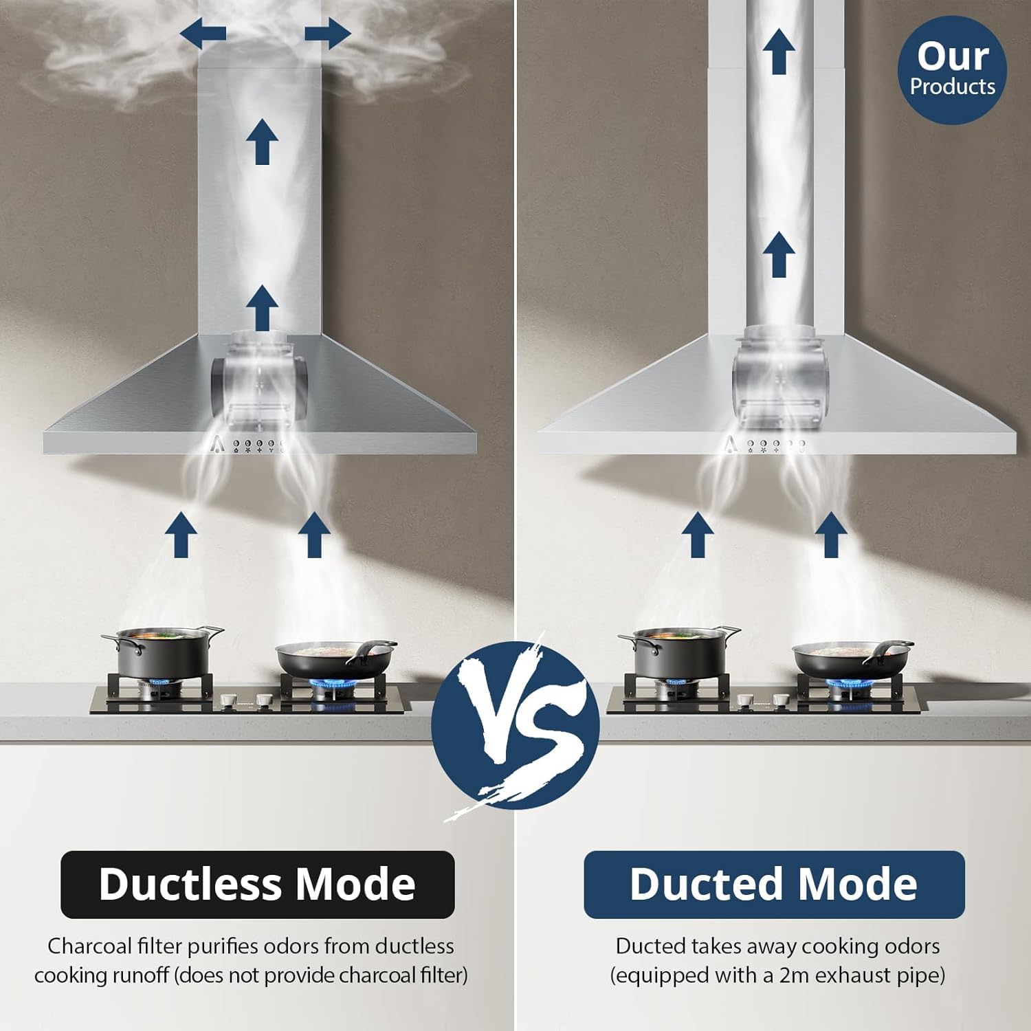 Kitchen Hood?Built-In/Insert Range Hood 30ft, Convertible Kitchen Vent ...