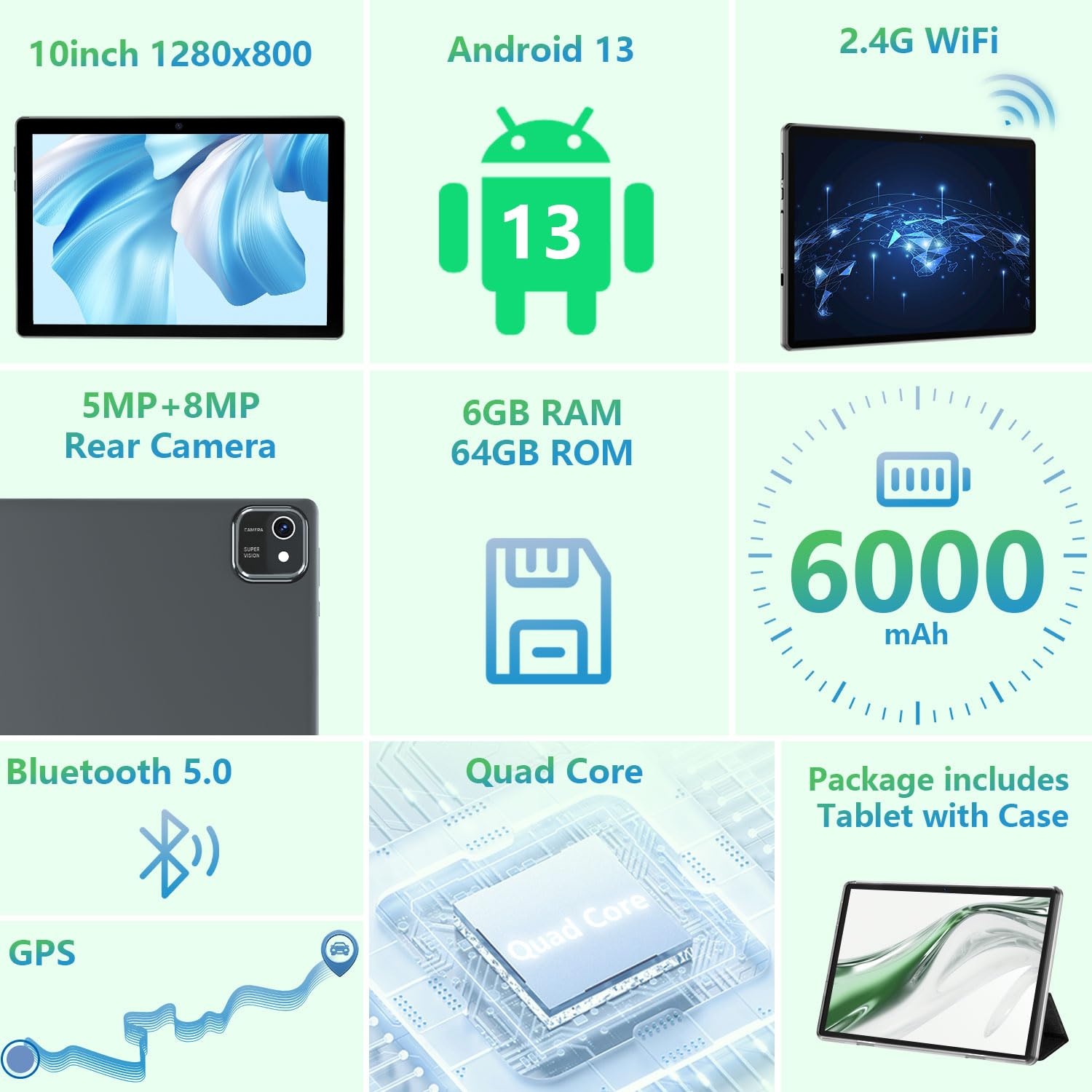 Snapklik.com : Tablet 10.1 Inch Android 13 Tablets, 64GB ROM 512GB ...