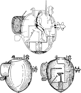Amazon.com: Submarine Turtle 1776 NworldS First Combat Submarine The ...