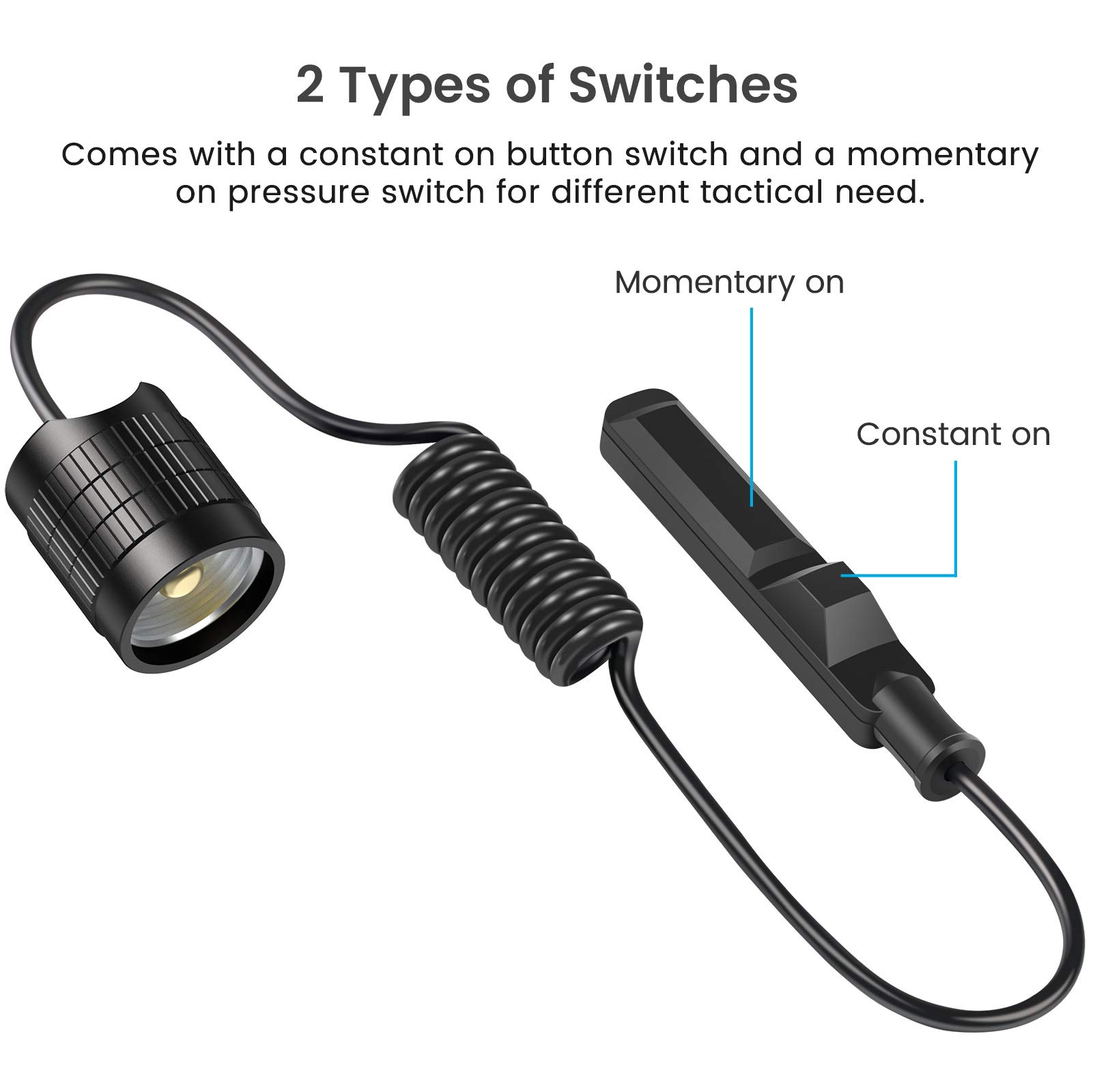 Feyachi WL18 1200 Lumen Professional Rail Mounted Tactical Flashlight ...