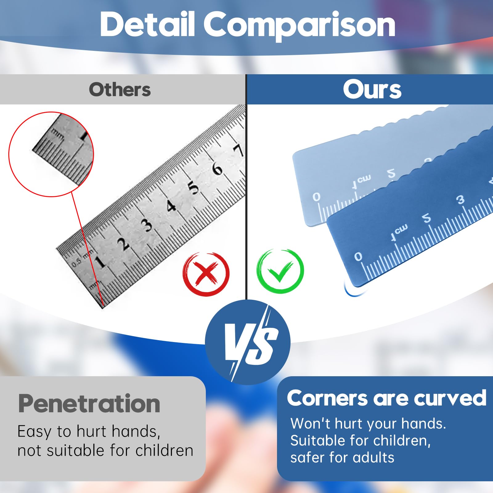 Snapklik.com : MSDADA Triangle Ruler, Protractor, Square And Ruler Set ...