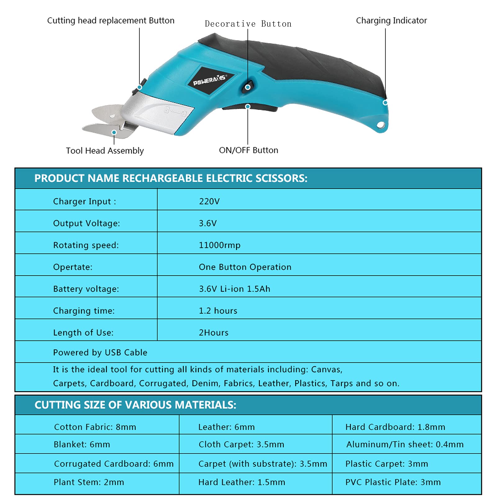 Snapklik.com : POWERAXIS Electric Fabric Scissors - Cordless Cutting Tool