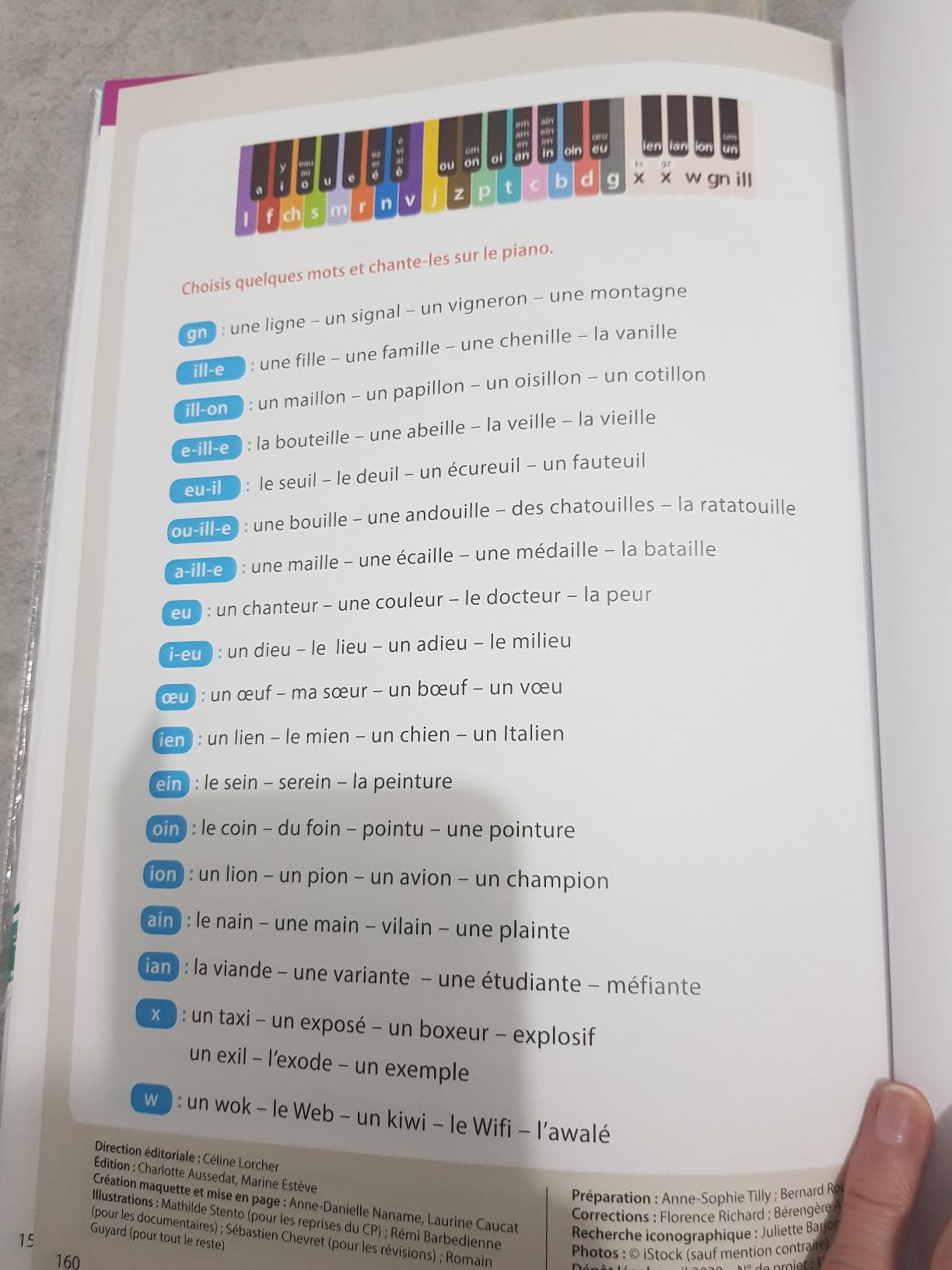 Amazon.fr - Lecture Piano CE1 - Manuel de l'élève - Monnier, Sandrine ...