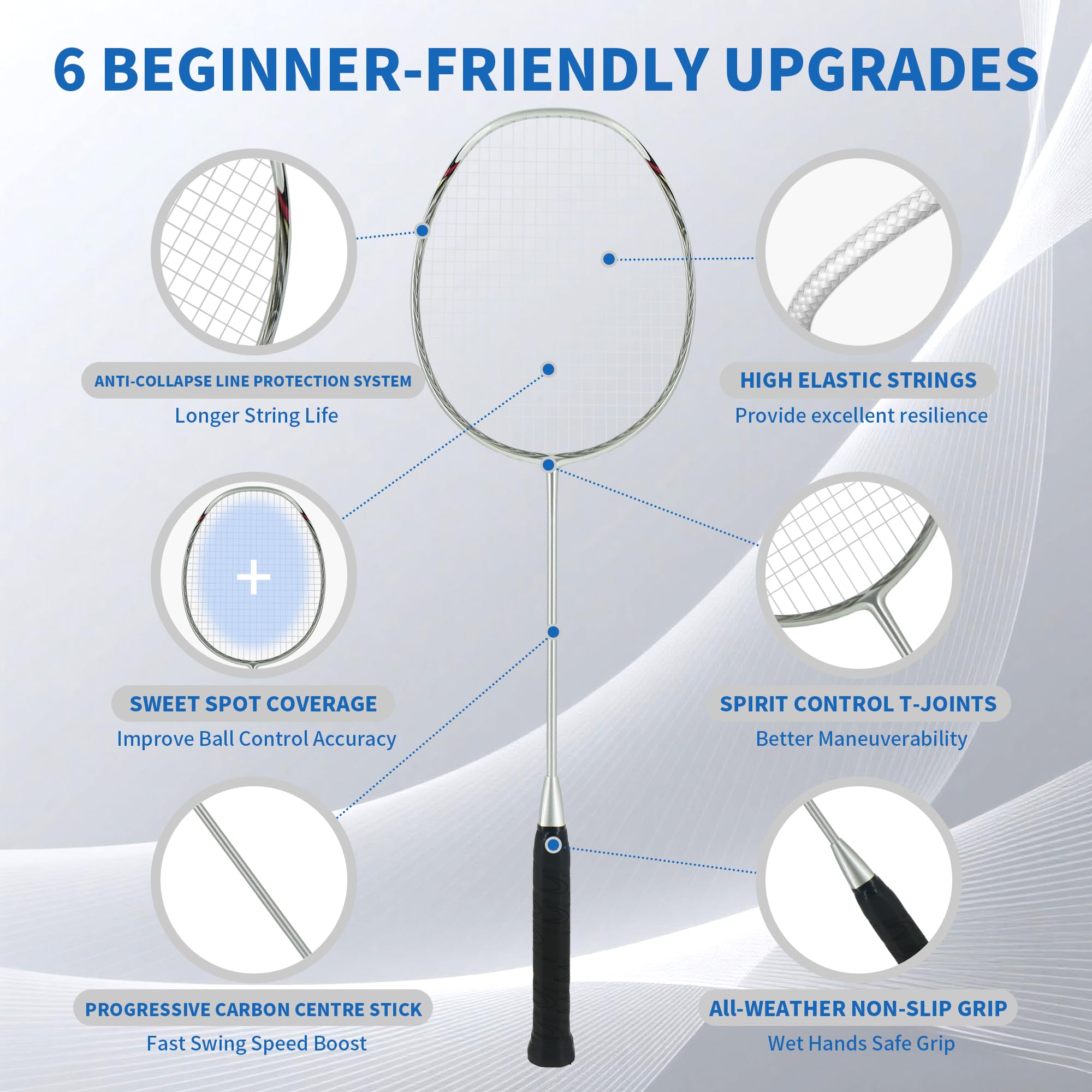 Snapklik.com : Senston Carbon-Fiber Badminton Racket 5U Badminton ...