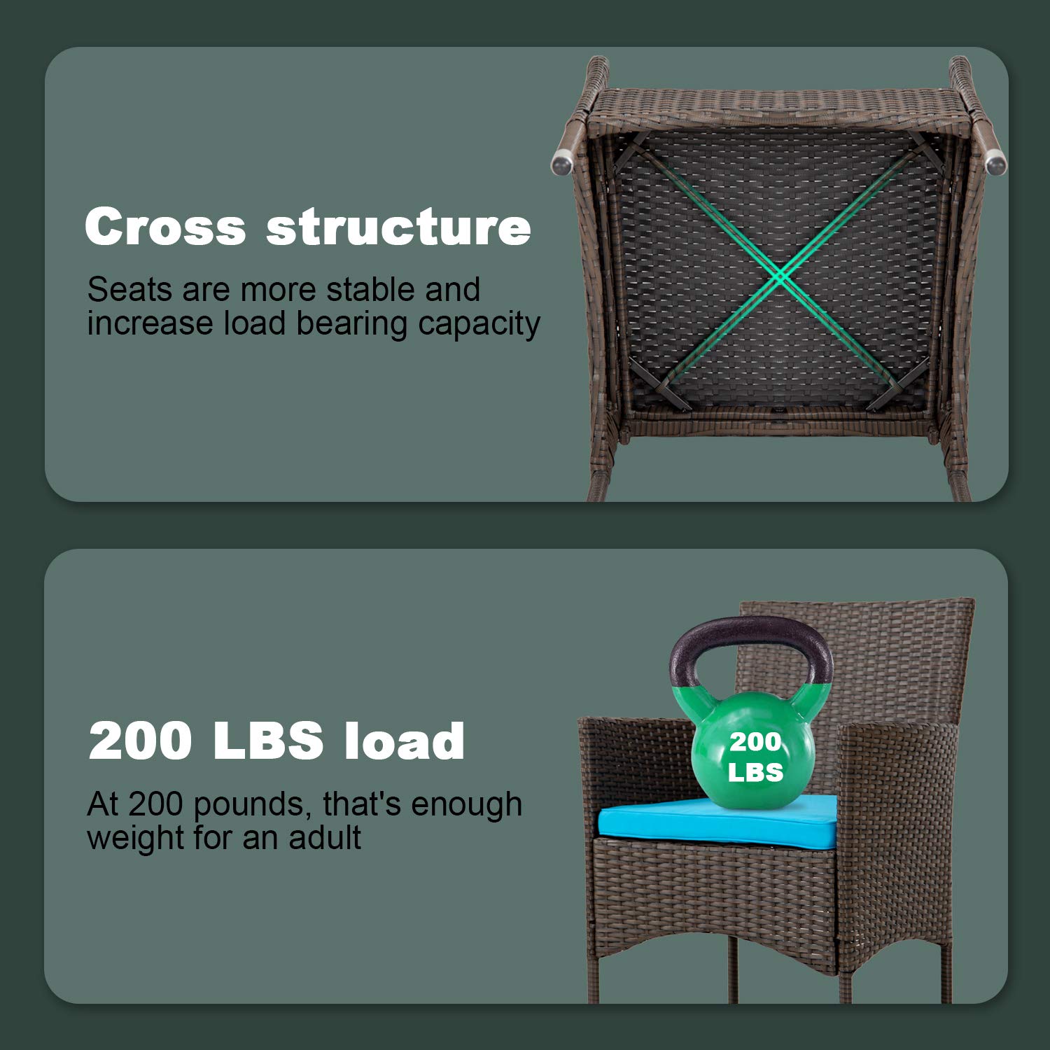 Snapklik.com : FDW Outdoor Patio Furniture Set3 Pieces Wicker Bistro ...