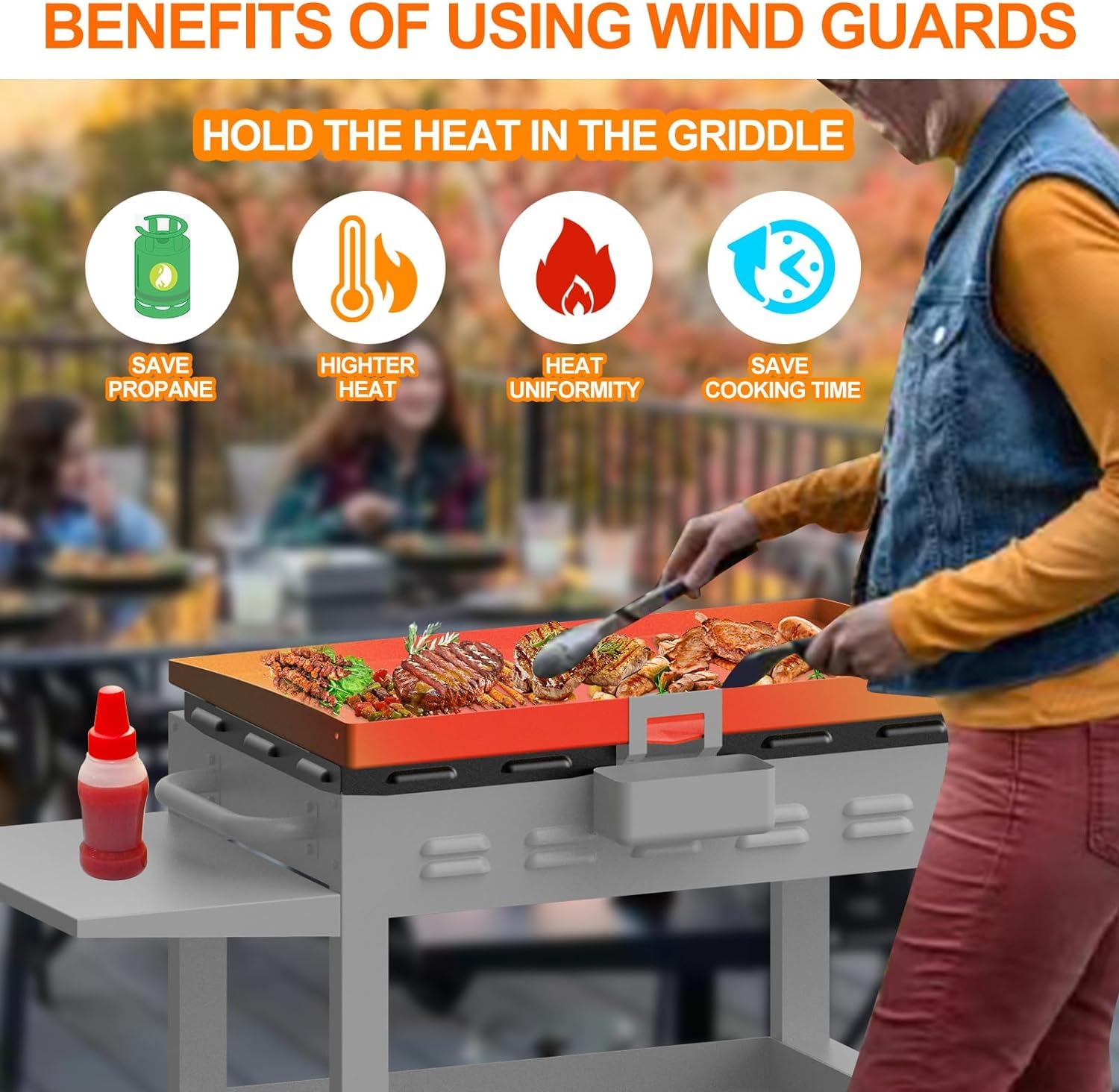 Snapklik.com : Upgraded Magnetic Wind Guards For 28” Blackstone Griddle ...