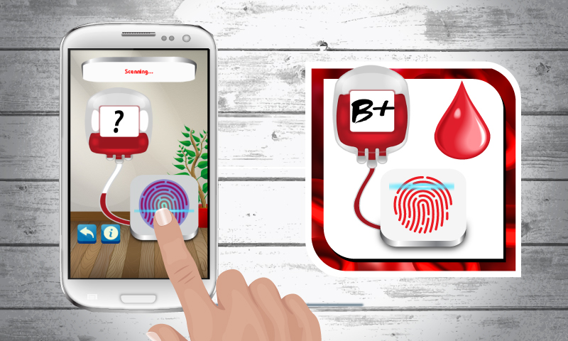 Blood Group Type Scanner Prank - App on Amazon Appstore