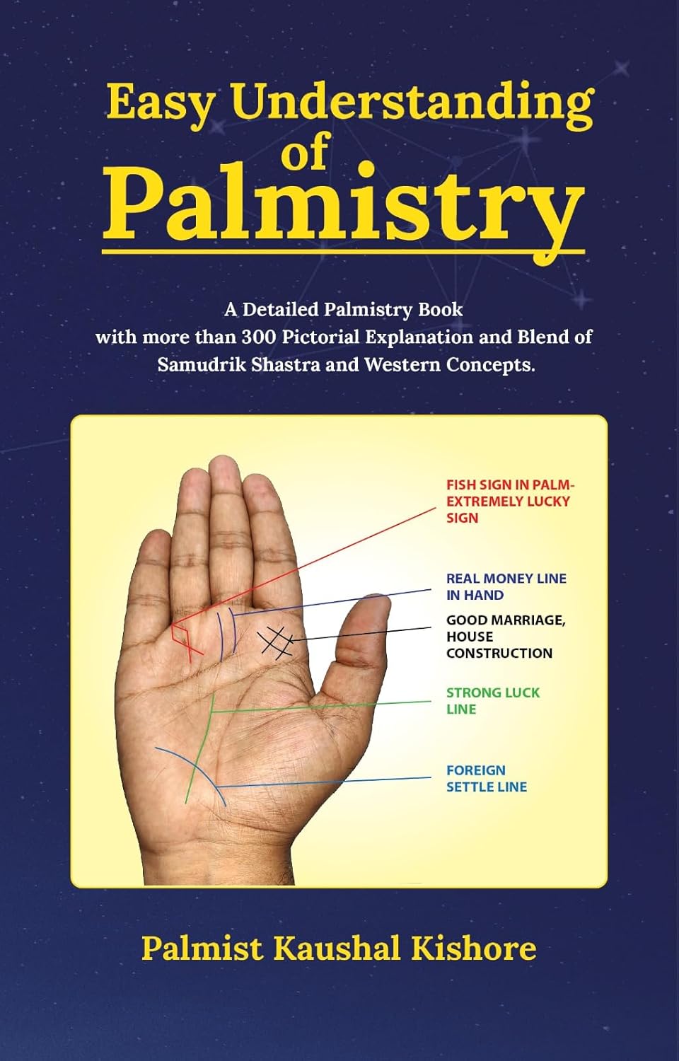 EASY UNDERSTANDING OF PALMISTRY: A Detailed Palmistry Book with More than 300 Pictorial ...
