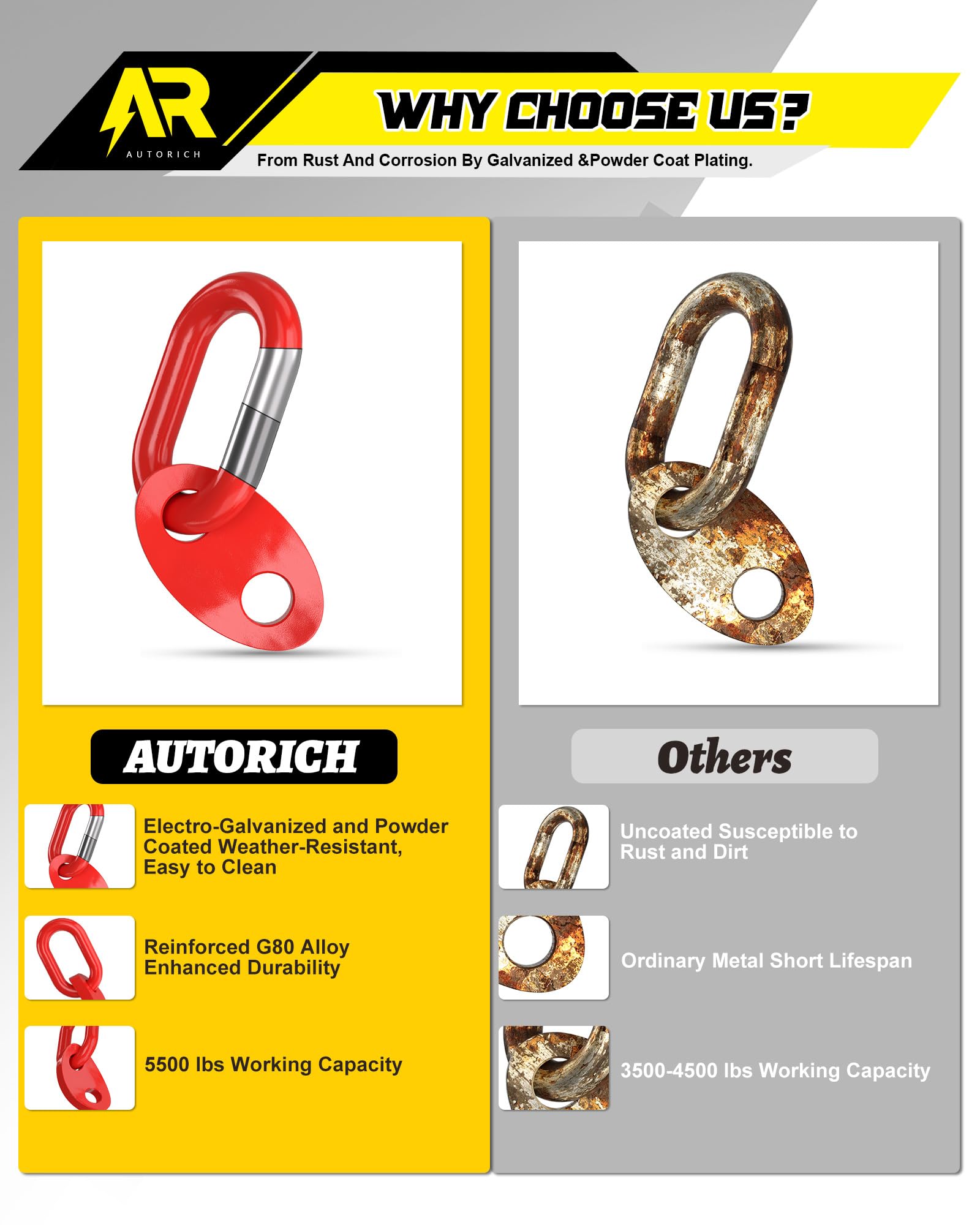 Snapklik.com : AUTORICH 7100 Lifting Bracket Set For Engine - 4 Heavy-Duty Engine Lift Bracket ...