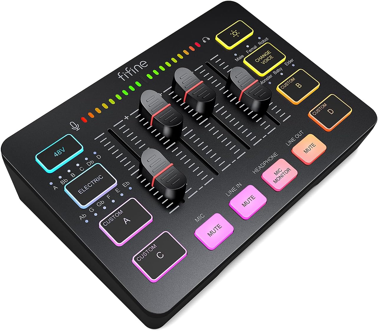 FIFINE Gaming PC Audio Mixer for Streaming, DJ Mixer with Volume Fader ...