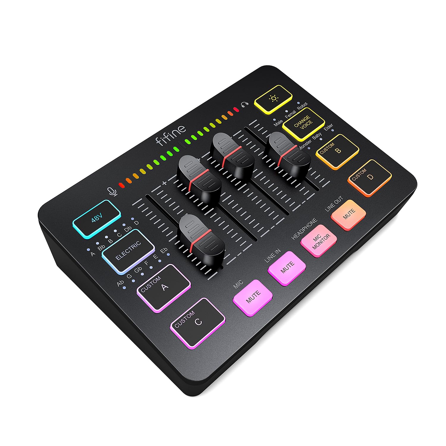 FIFINE Gaming PC Audio Mixer for Streaming, DJ Mixer with Volume Fader ...