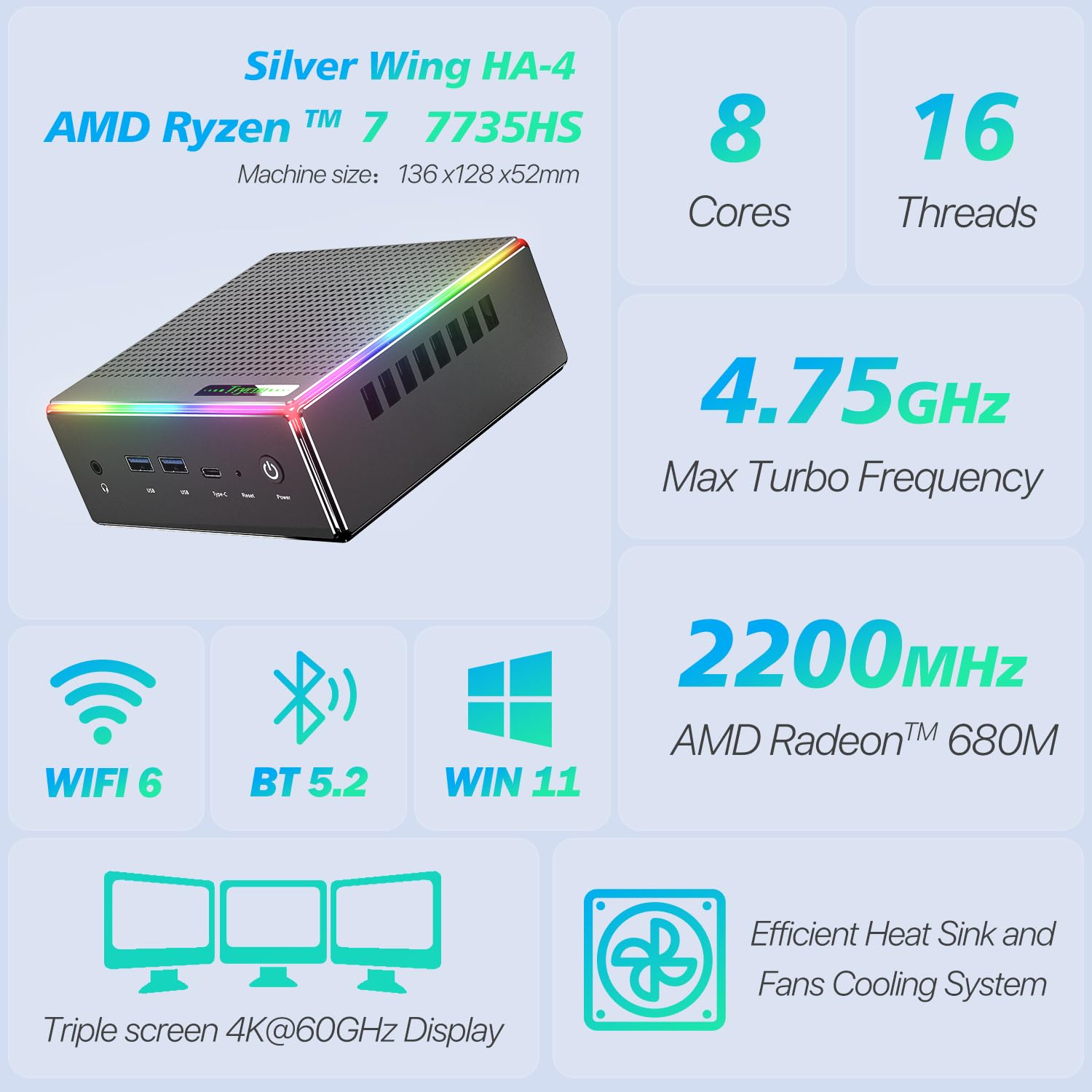 Snapklik.com : Trycoo HA-4 Mini PC, AMD Ryzen 7 7840HS