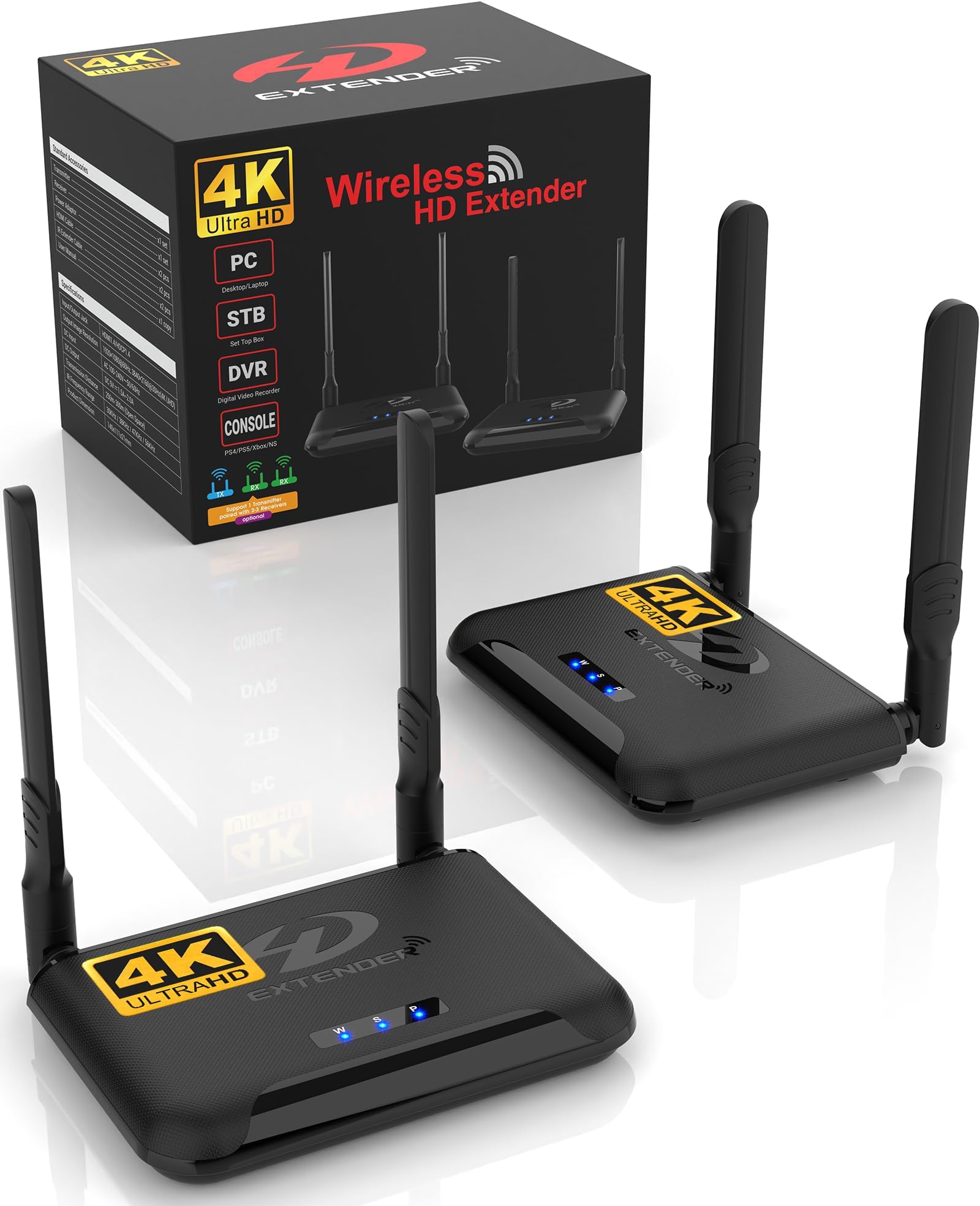 Amazon.com: Wireless HDMI Transmitter and Receiver BMOSTE 950, 4K 2160P ...