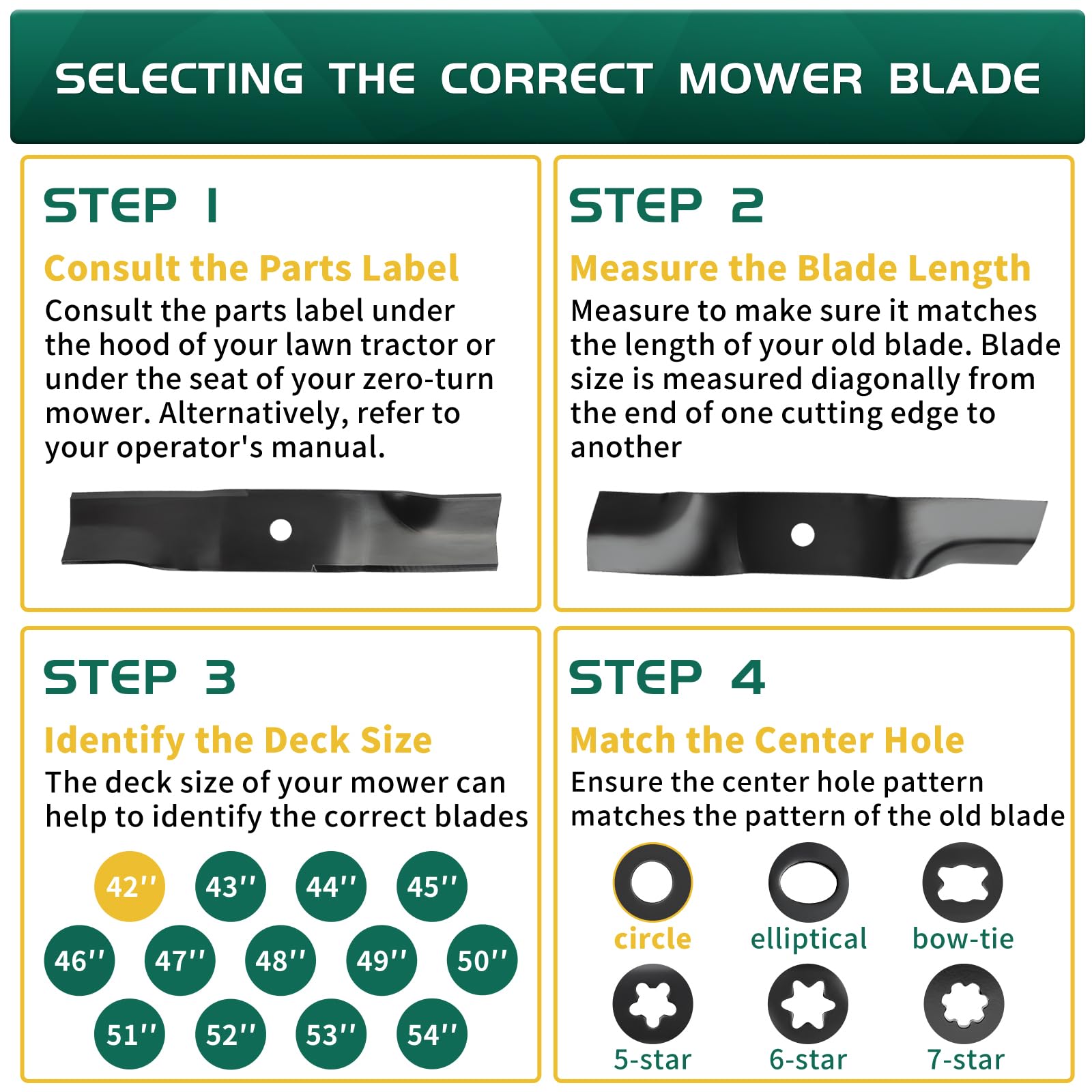 Snapklik.com : Belleone Mower Blades Fit For A Riens 04769800, Ikon-X42 ...