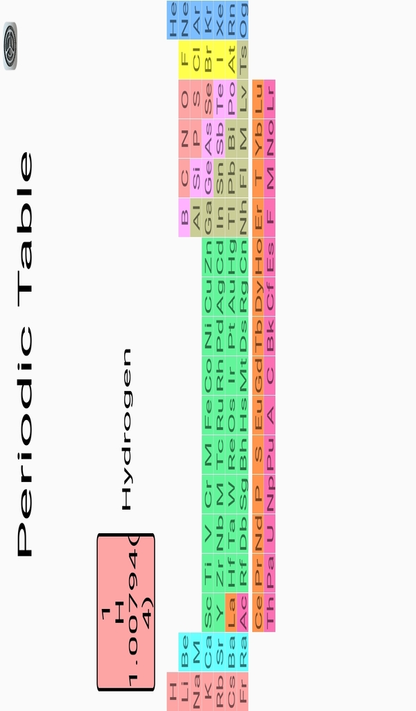 Chemical Elements and Periodic table - App on Amazon Appstore
