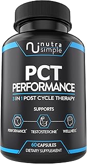 The Importance Of Post-Cycle Therapy (Pct) After A Testosterone Cycle ...