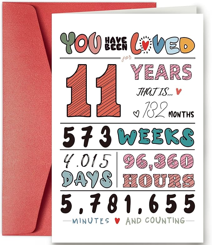 Amazon.com : 11th Birthday Gift Ideas from Mom Dad, Happy Birthday Card ...